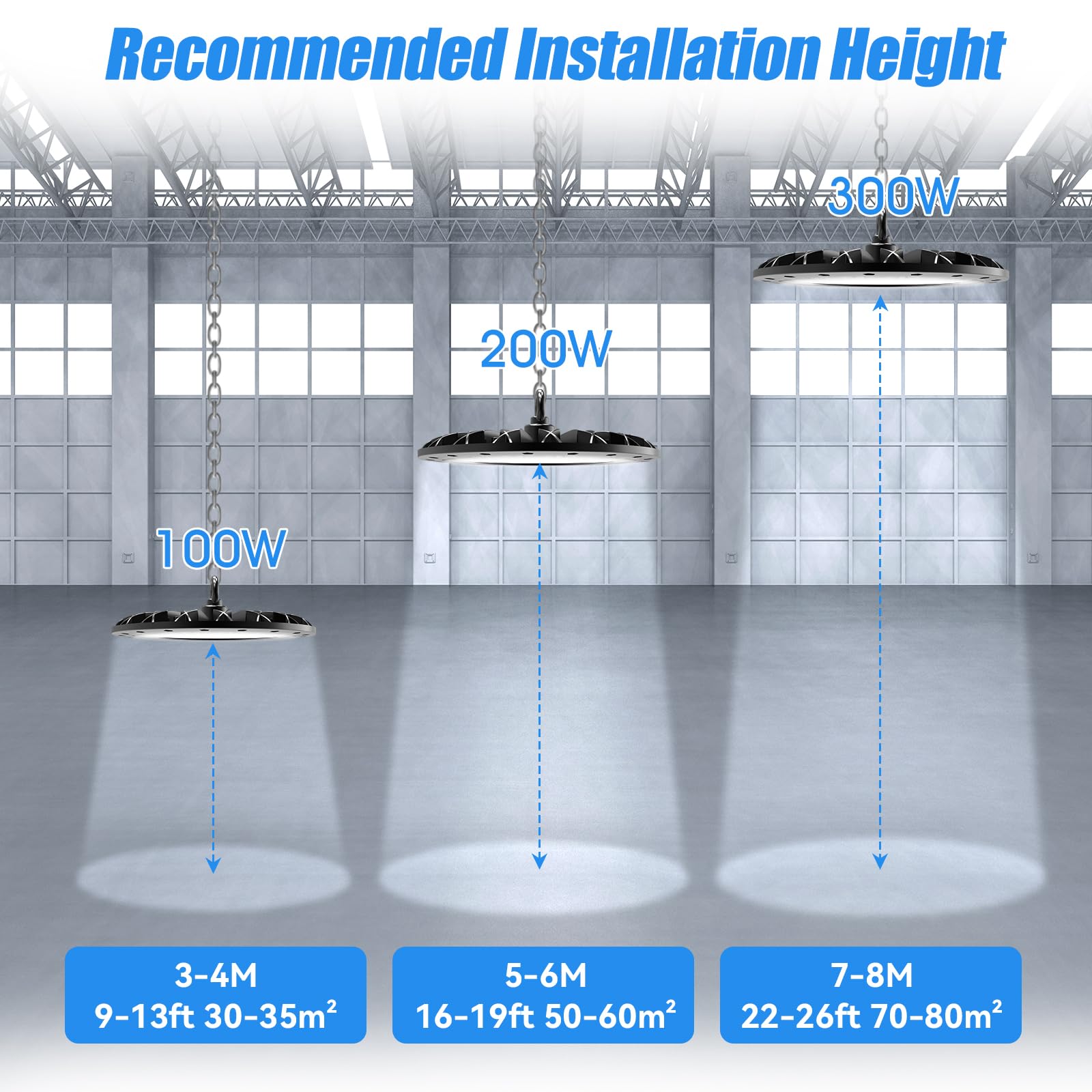 20 Pack 200W UFO LED High Bay Light, 20000LM LED High Bay Light Fixture with 110V US Plug, 6500K Daylight White Commercial Warehouse Area Light for Wet Location Area, Workshop, Warehouse, Garage