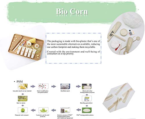 BIO CORN Travel Size Shampoo, Hotel Toiletries Bulk (48 Pack, 1.1oz/30ml) ,Degradable Tube -Cornstarch Material