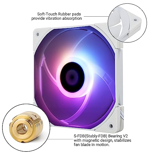 Thermalright C12015W-S CPU Fan Computer case Fan Quiet 4pin PWM ARGB PC Fan, 15mm Slimline Cooler Fan, 120mm CPU Cooling Fan(White)