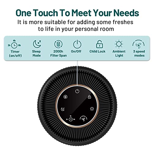 2 Pack Air Purifiers for Small Room-Jafanda H13 True HEPA Filter Air Filters for Home Remove 99.97% Allergies Dander Dust Smoke Pollen Pets Hair, Black and White