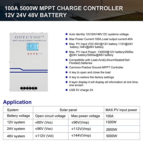 100 Amp MPPT Solar Charge Controller 48V 36V 24V 12V Auto,PV 150V Max Input Solar Panel , 100A Solar Panel Regulator Max Input Power 5000W, for AGM Sealed Gel Flooded Lithium Battery