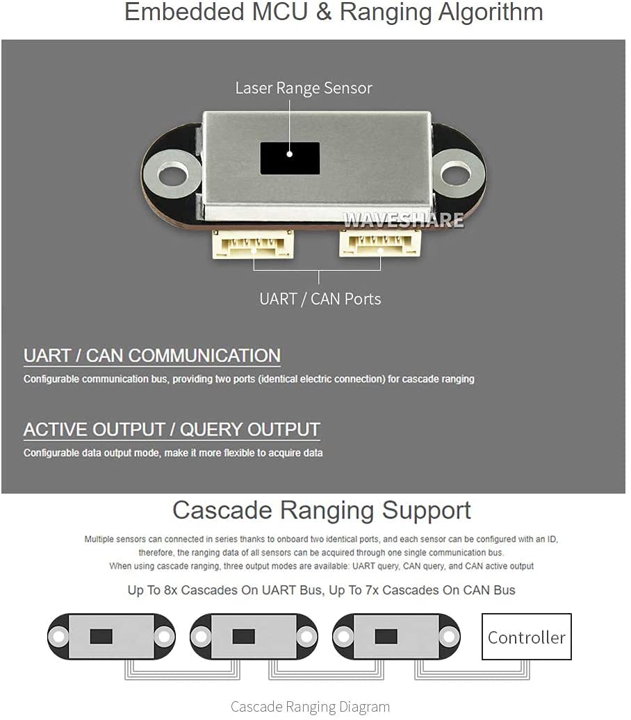 Laser Range Sensor TOF Laser Range Sensor Compatible with Arduino Raspberry PI Supports Cascade ranging. Range 1cm to 500cm