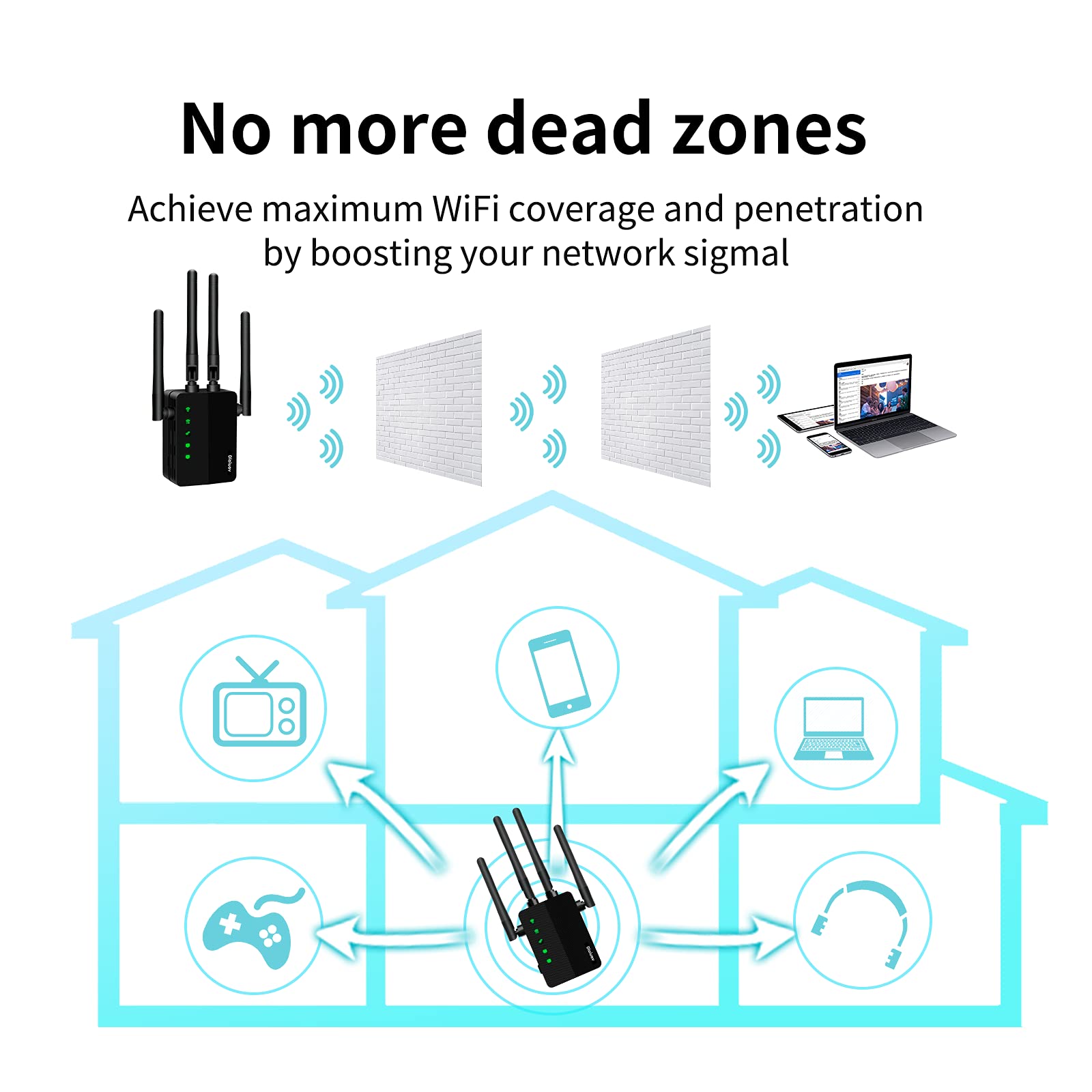 WiFi Extender 1200 Mbps-2.4 and 5GHz Dual-Band Network-Wireless Amplifier Signal Booster-Wireless Repeater with Smart Signal Indicator