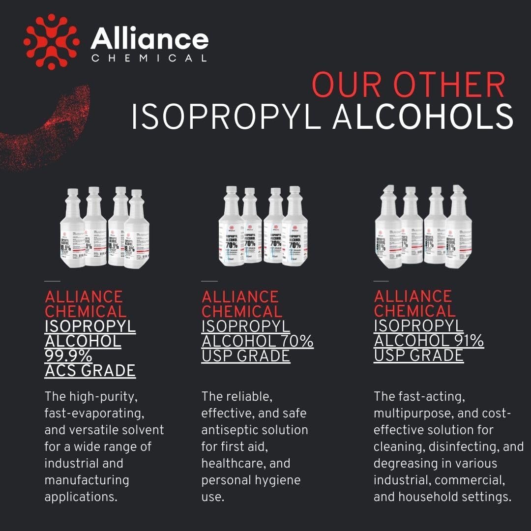 Isopropyl Alcohol 99% - 4 x 1 Quart Spray Bottles - High-Purity Concentrated Rubbing Alcohol for Effective Cleaning - Quick-Drying, Domestically Sourced IPA