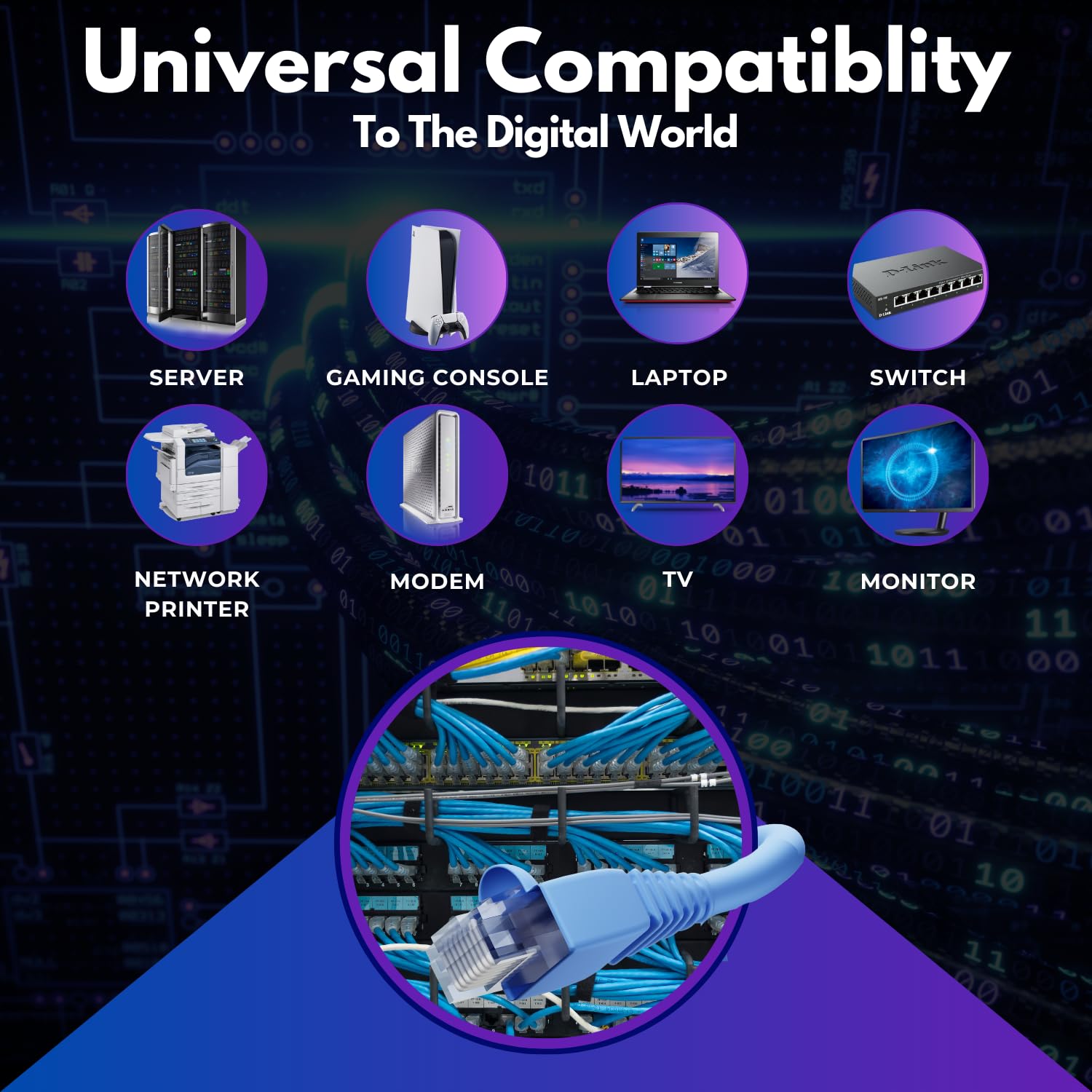 550MHZ CAT6 Plenum Cable 1000ft Blue, 23AWG 4Pair, Solid Network Cable Unshielded Twisted Pair (UTP), Available in Blue, White, Yellow, Gray, Purple, Green & Black (Blue)