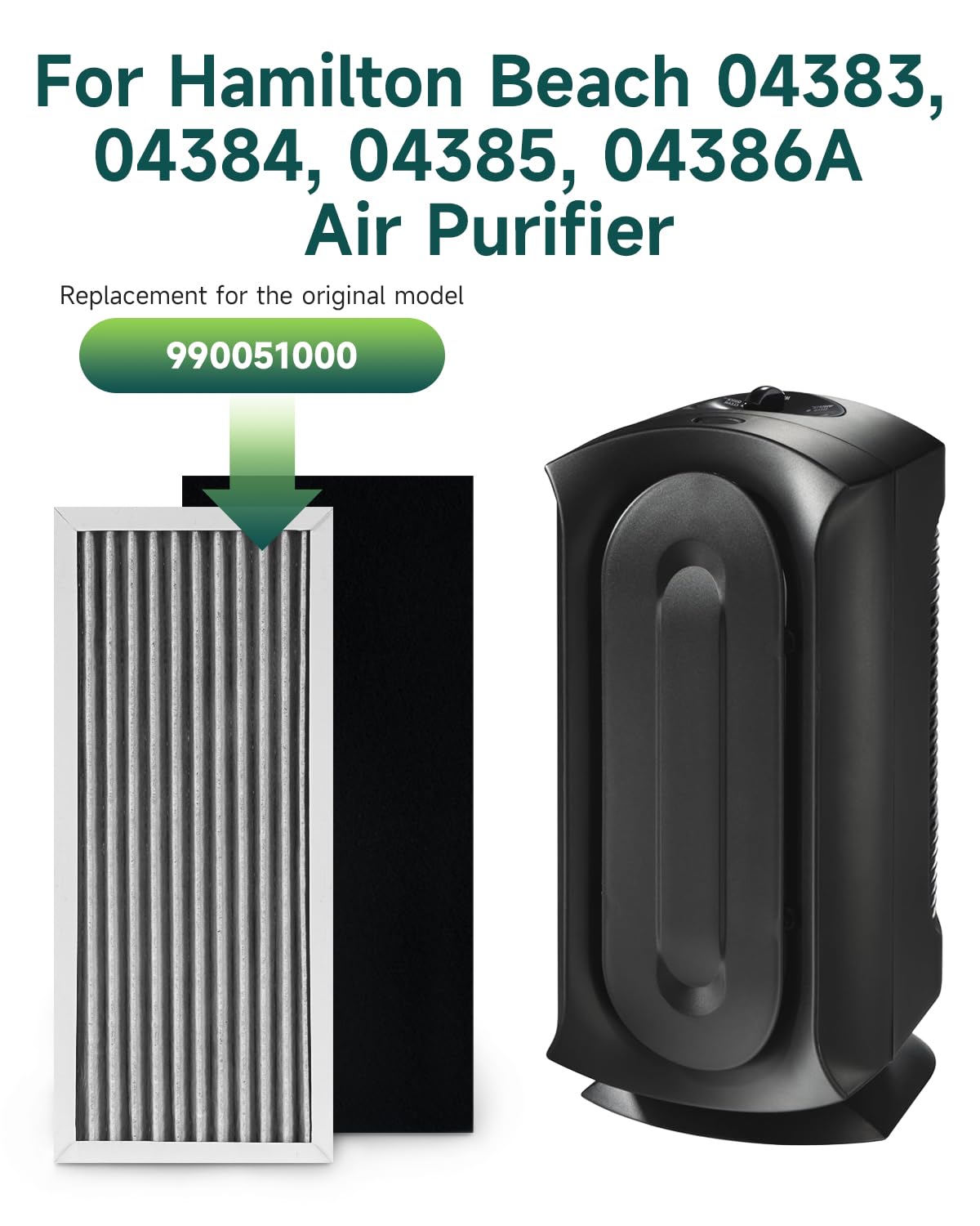 04383 Filter Replacement Compatible with Hamilton Beach 04383, 04384, 04385 Air Purifier, 1 True HEPA Filter & 4 Carbon Filters, Part# 990051000