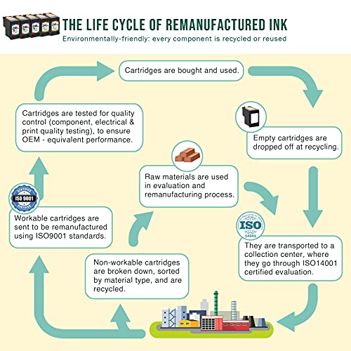 Limeink Remanufactured Ink Cartridge Replacements PGI-240XL & CLI-241XL High Yield (3 Black, 2 Color)