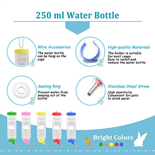 LLSPET 3-in-1 Guinea Pig Hay Feeder Water Bottle Nail Scissors Set, Pets Feeding Kit for Small Animals Bunny Chinchilla Guinea Pig Rabbit, 250ml Rabbit Water Bottle No Drip, Double Use Rabbit Feeder