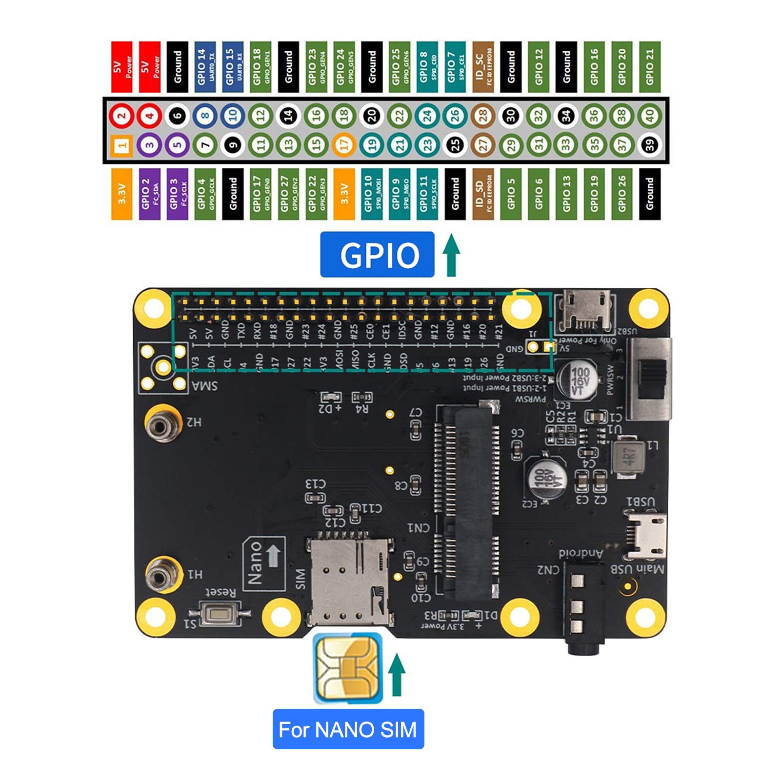 70 3G/4G LTE Base Hat for Raspberry Pi 4/3/2/B+ Module Computer Board to USB with SIM Card,3G/4G LTE to USB Module,3Amps Efficient and Low Quiescent Current Power,for Desktop PC/Laptop