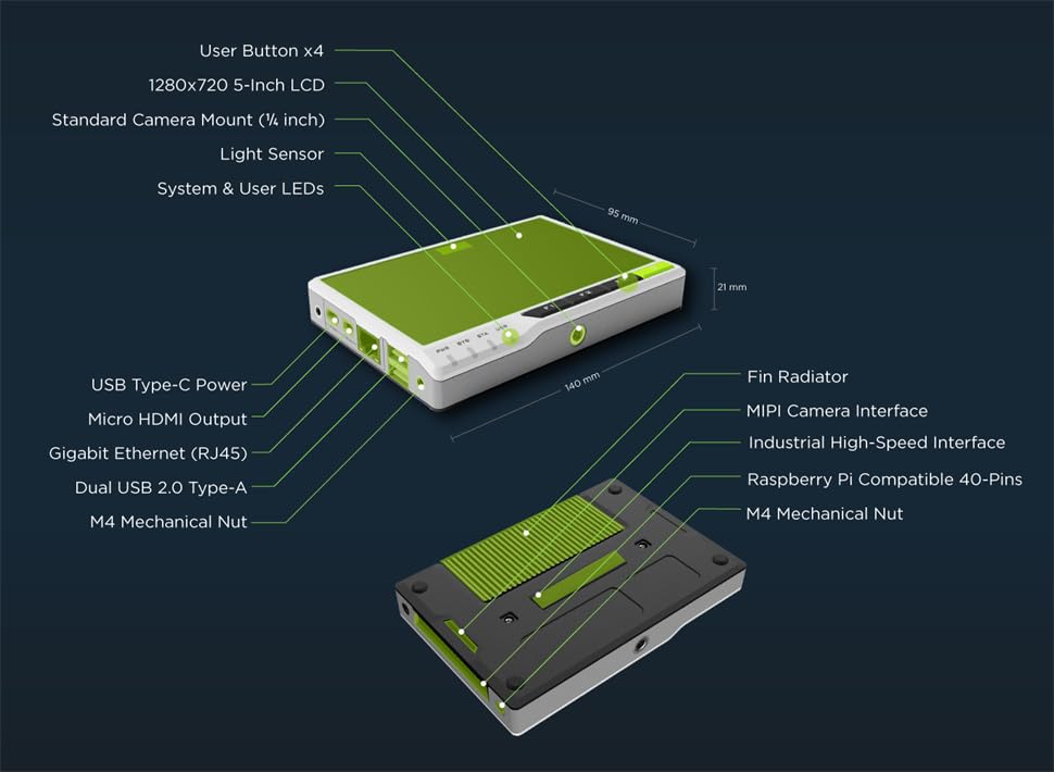 Seeed Studio reTerminal - Embedded Linux with Raspberry Pi CM4 and 5-Inch Multi-Touch Screen, Wireless Connectivity Linux Terminal Device for Home Assistant, Machine Learning and Edge AI.