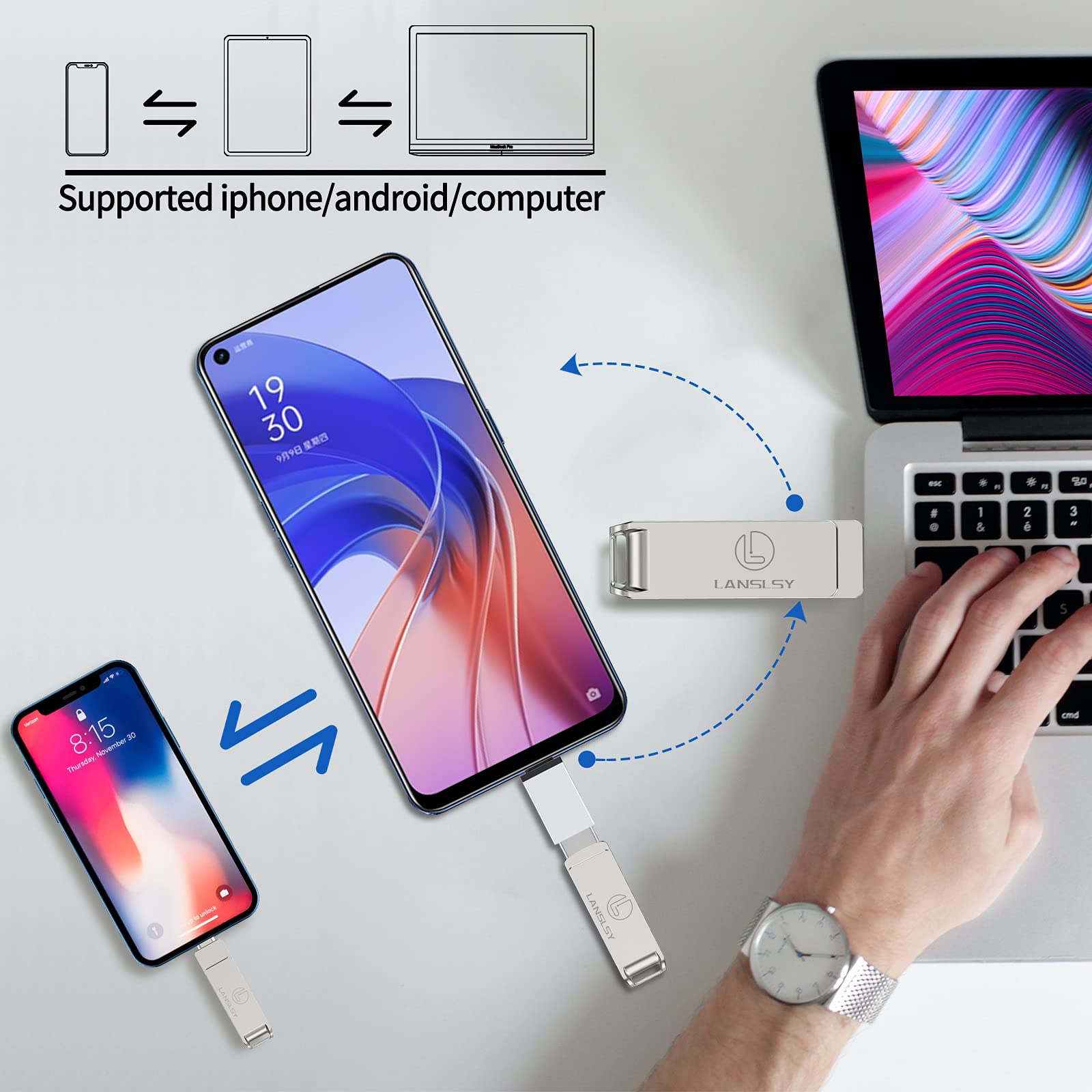 LANSLSY 256GB Flash Drive for Phone Photo Stick,Phone Flash Drive USB 3.0 External Storage,3 in 1 Phone Thumb Drive Memory Stick for Phone/Pad/Android/PC/Mac (256GB, Silver)