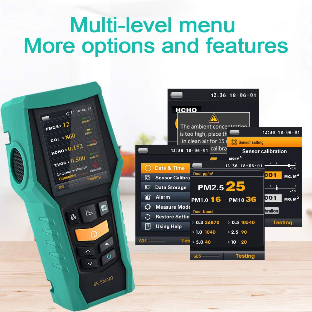 BLATN Smart 128s Air Quality Monitor Indoor CO2 PM2.5 TVOC Meter Formaldehyde HCHO Detector VOCs Pollution AQI Tester PM1.0 PM10 Dust Particle Counter Data Logger Home