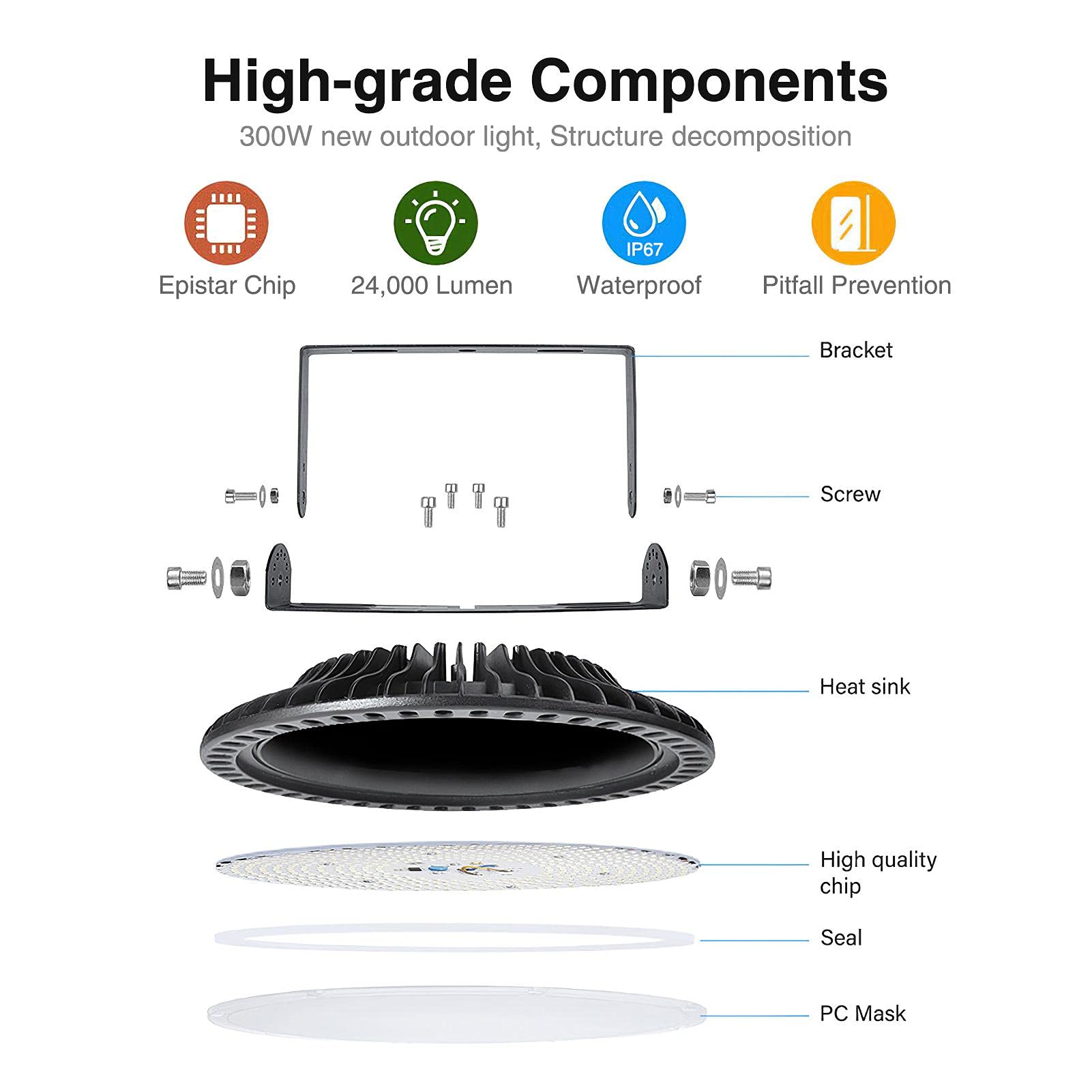 WUWAI 100W 200W 300W UFO LED High Bay Lights, 6500K Daylight White Ultra Thin Highbay Light Fixtures, IP65 Waterproof Bay Lighting for Garage Factory Warehouse Gym