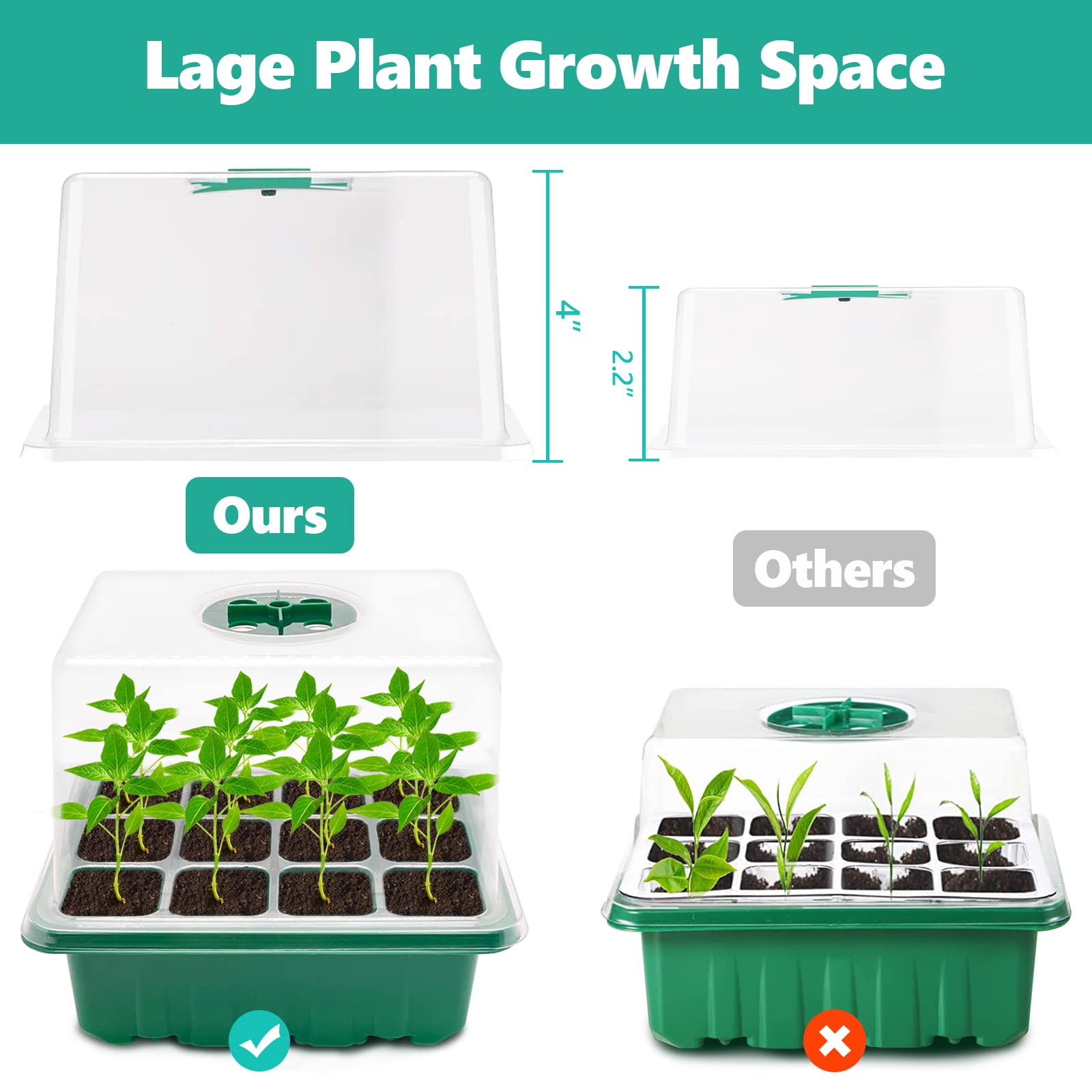 10 Packs Seed Starter Tray 120 Cell Seed Starter Kit Plant Starter Growing Trays with Humidity Adjustable Dome and Base Reusable Mini Greenhouse Plant Germination Tray for Indoors Seeds Sprout Growing