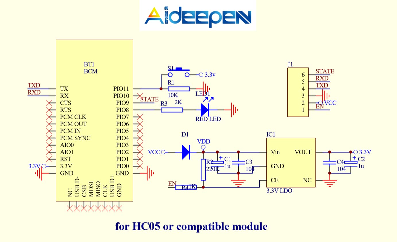 2-Pack HC-05 Board,Aideepen HC05 Pass-Through Module Slave and Master 6 Pin Serial Communication