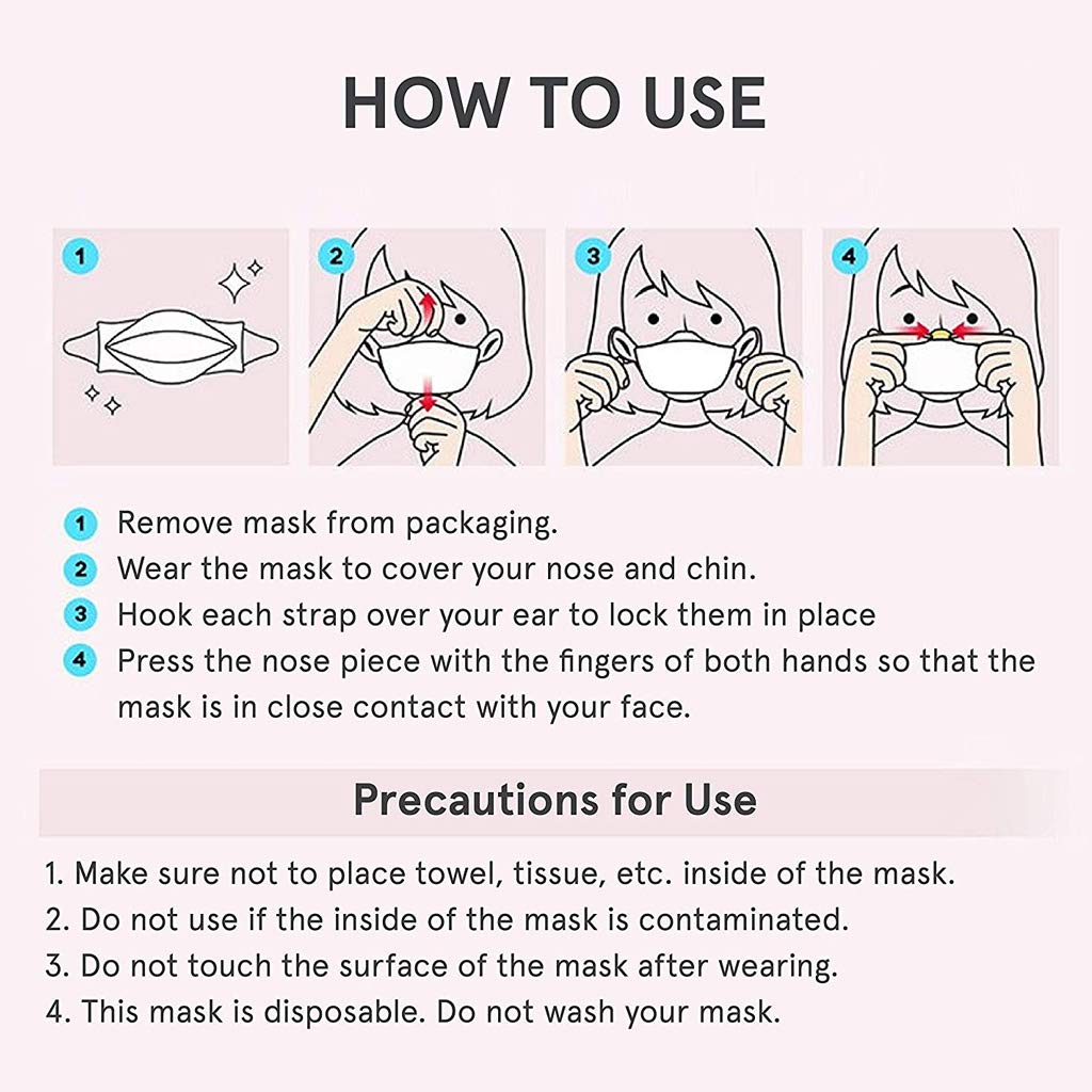 KF94 Disposable Face Safety Mask, Gray 10 Masks, Eco-Friendly Packaging - 5 Masks in 1 Pack, Breathable Mask for Adults – Good Manner