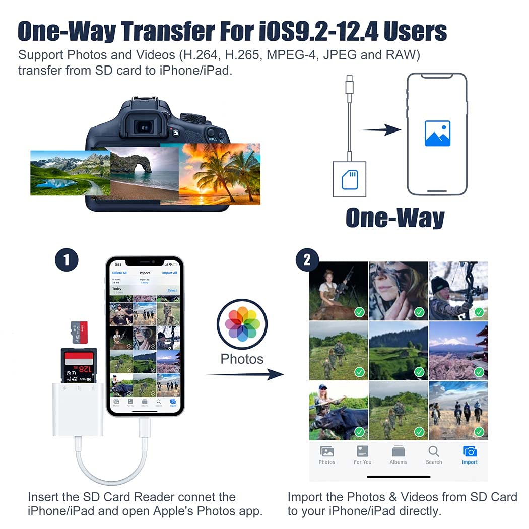 SD Card Reader for iPhone/iPad,PuavntView Micro SD Card Adapter,Memory SD Card Reader Trail Camera Viewer for iPhone iPad,Plug and Play