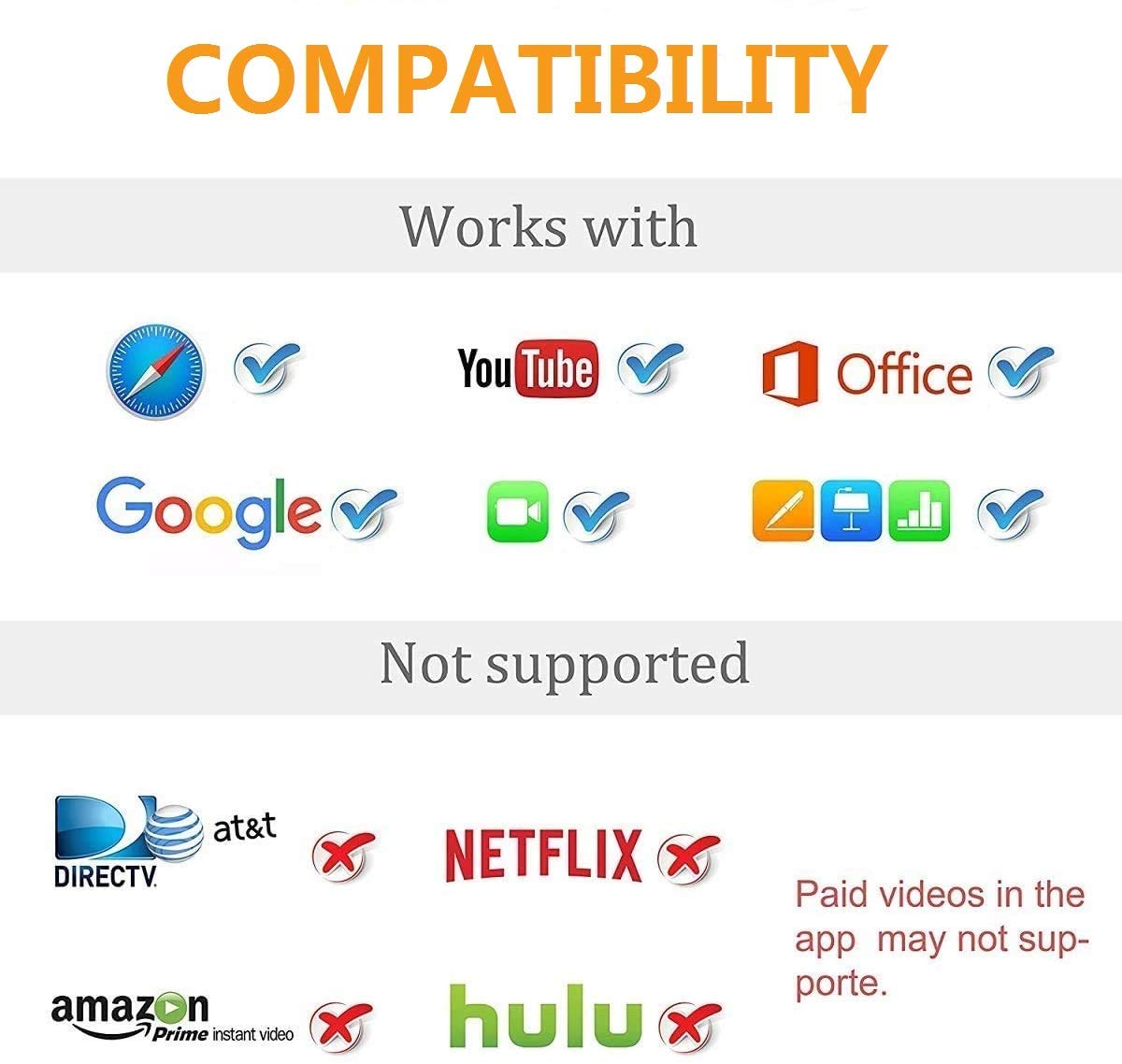 Lightning to HDMI Cable Adapter Compatible with iPhone iPad, Apple MFi Certified Lightning Digital AV Adapter 1080p HDTV Connector Cable Compatible for iPhone 12/11/XS/X/8/7 to TV Projector Monitor