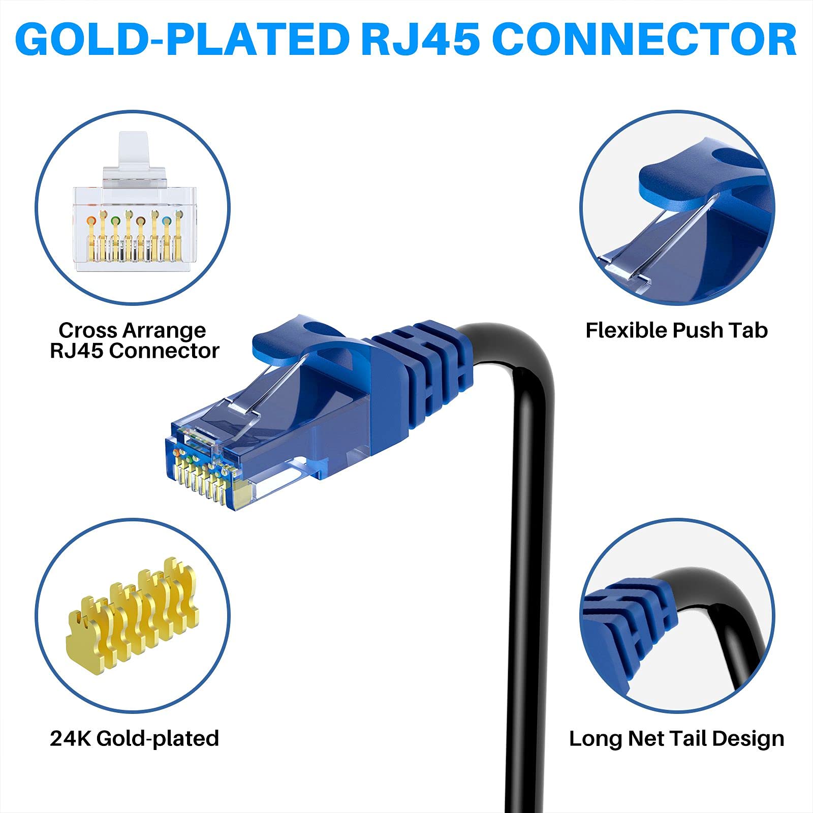 Adoreen Cat 6 Outdoor Ethernet Cable 100 Ft Black, High Speed Heavy Duty Long Internet Network Cable for POE Camera Cat 5 5e RJ45 LAN Patch Cable Cord, Sturdy Waterproof Direct Burial+25 Ties