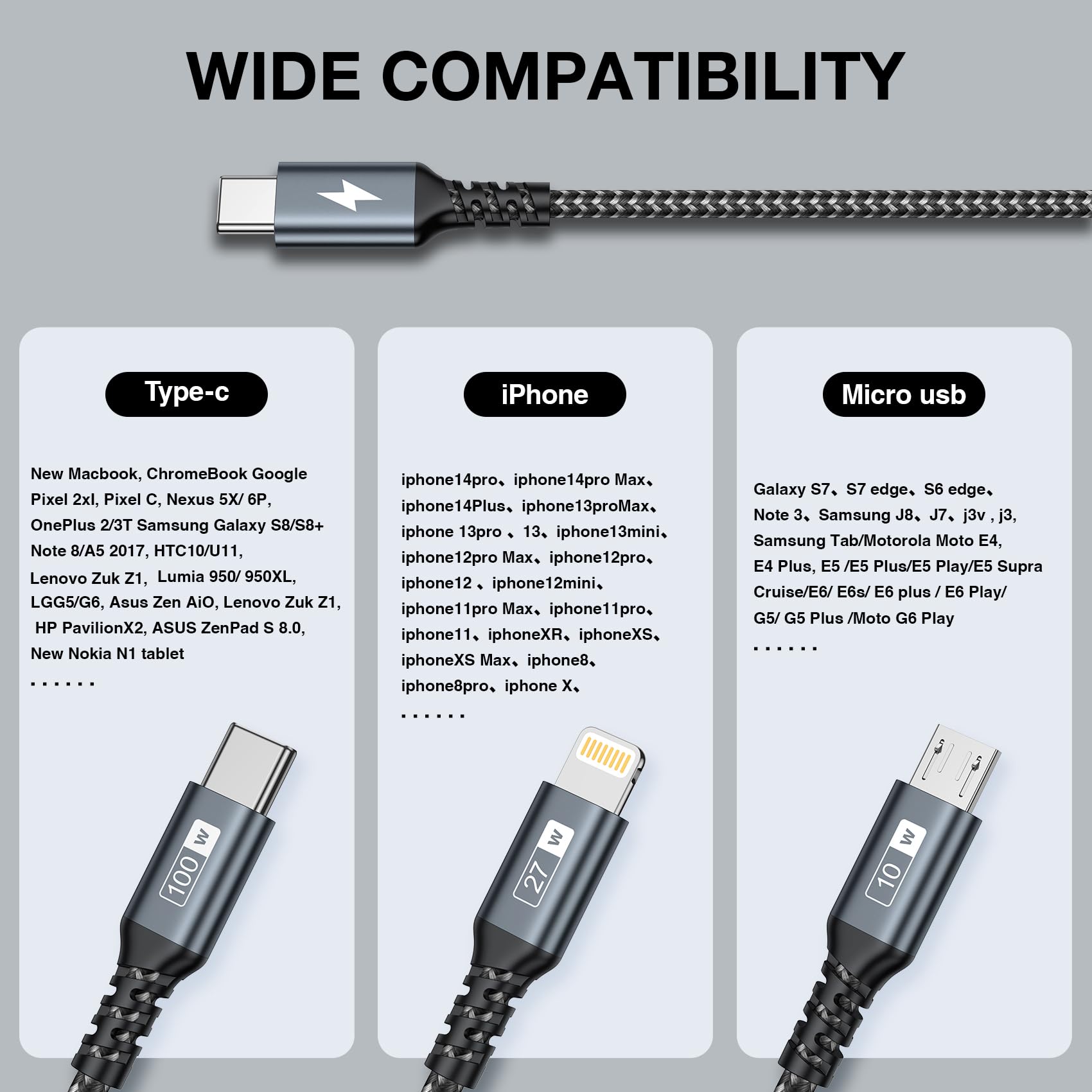100W USB C to Multi Charging Cable [1.2M] 3 in 1 Charging Cable with E-Mark Chip, Multi Charger Cable USB C [100W]+Lightning[27W]+Micro[10W] for Samsung S23,iPad Pro, iPad Mini, MacBook Pro/Air/iPhone