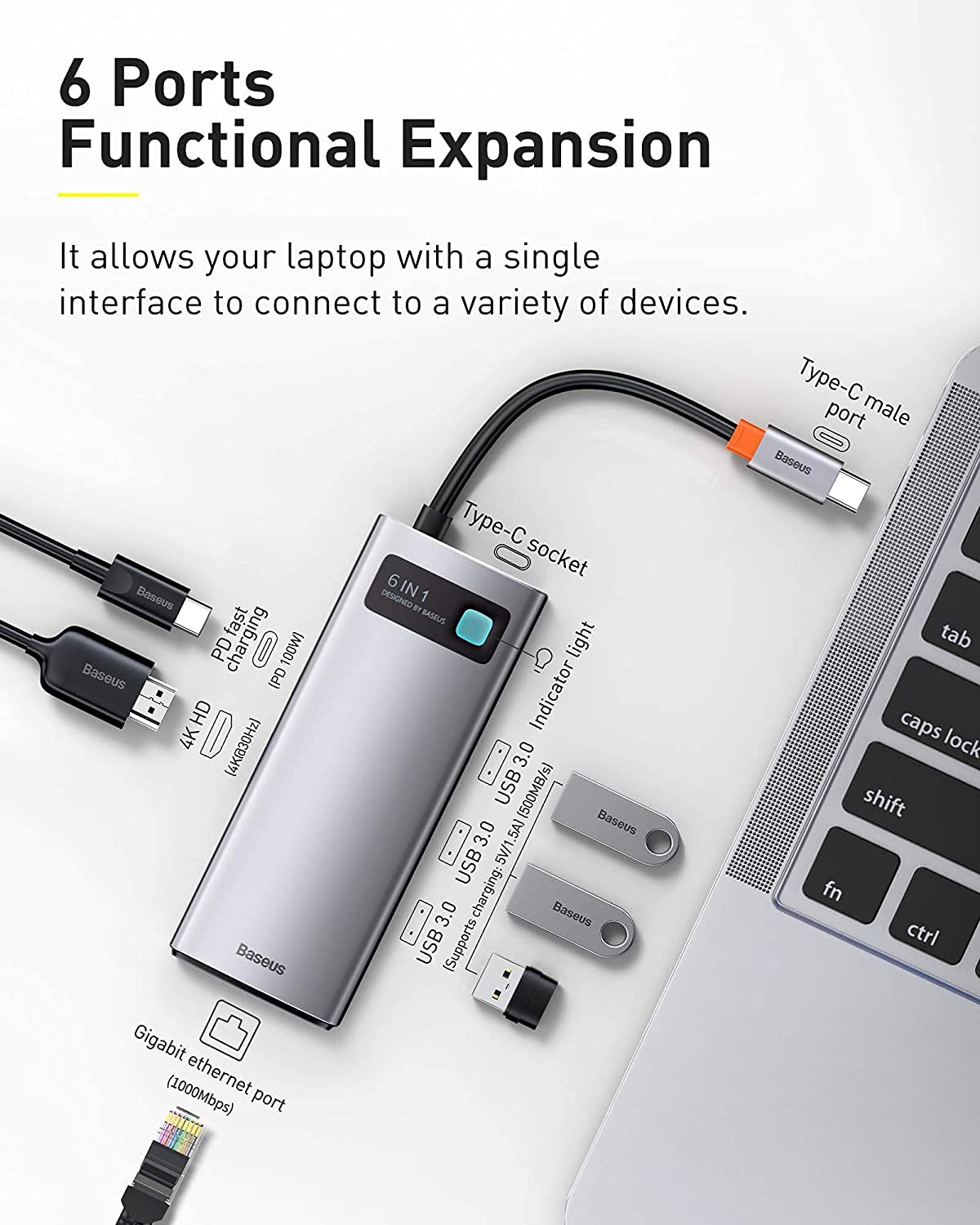 Baseus 6-in-1 USB C Hub, Type C Hub to 4K/30Hz HDMI Adapter with 100W Power Delivery