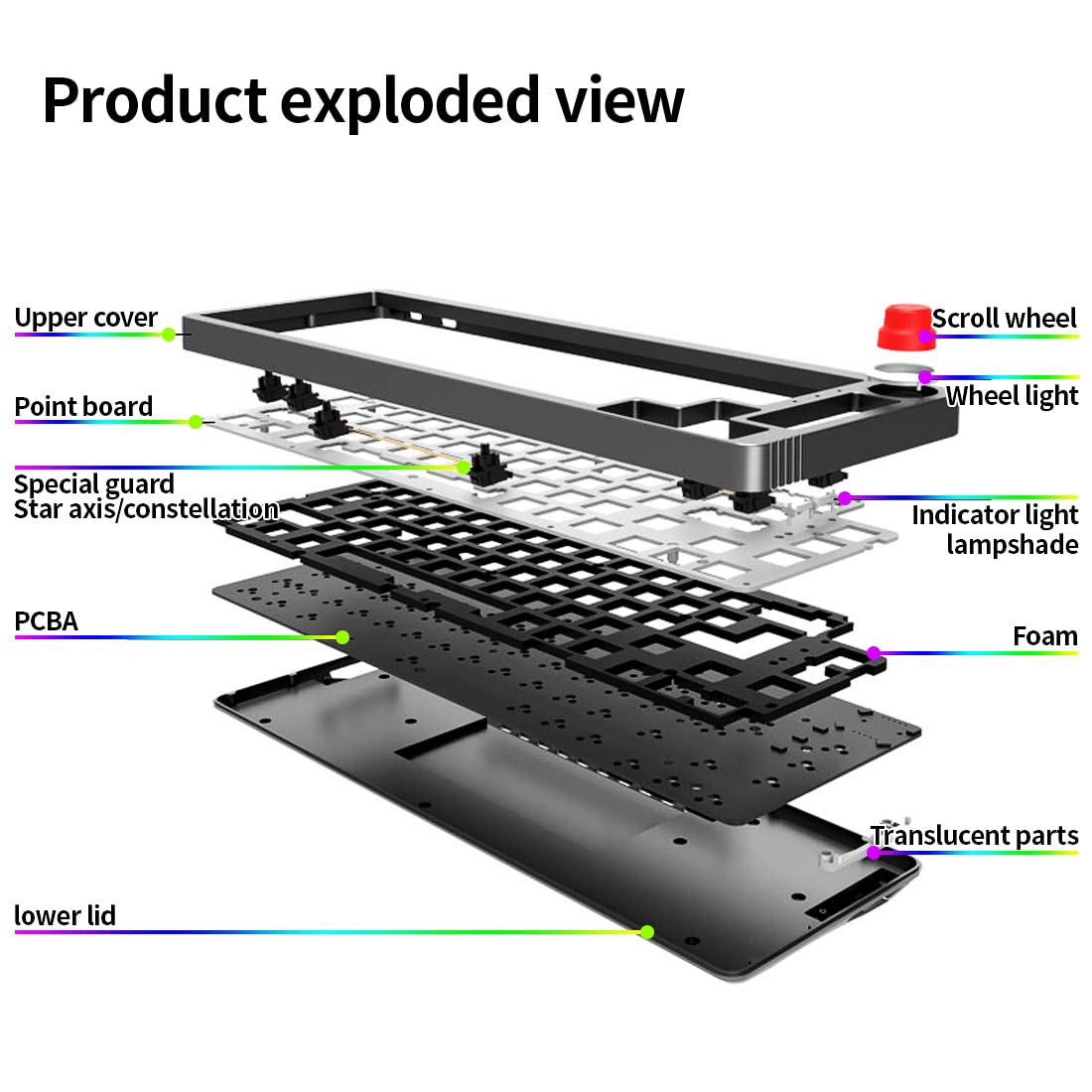 GK68 RGB Hot-Swappable Programmable Junction Box Can Be Replaced with Switch DIY Mechanical Keyboard Kit, Support AKKO, Cherry MX, Gateron, Kailh Mechanical Switch (Black)