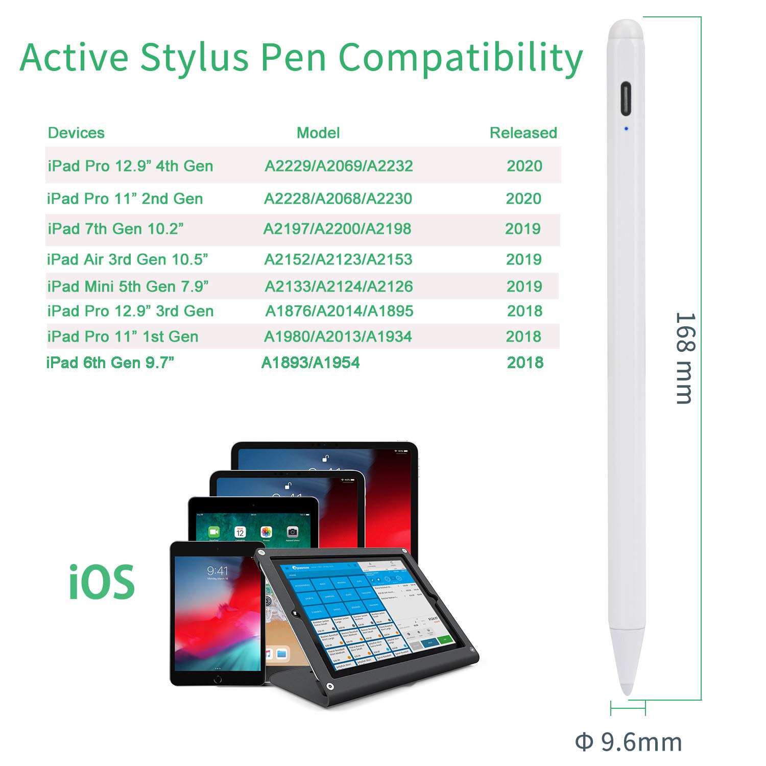2024 iPad Pen,EDIVIA for Apple iPad Pencil with Quick Charge and Palm Rejection Stylus for iPad Pro M4, iPad Air M2,iPad 10th 9th 8th Generation,iPad Mini 6th Generation,iPad Pro 11/12.9 Inch,White