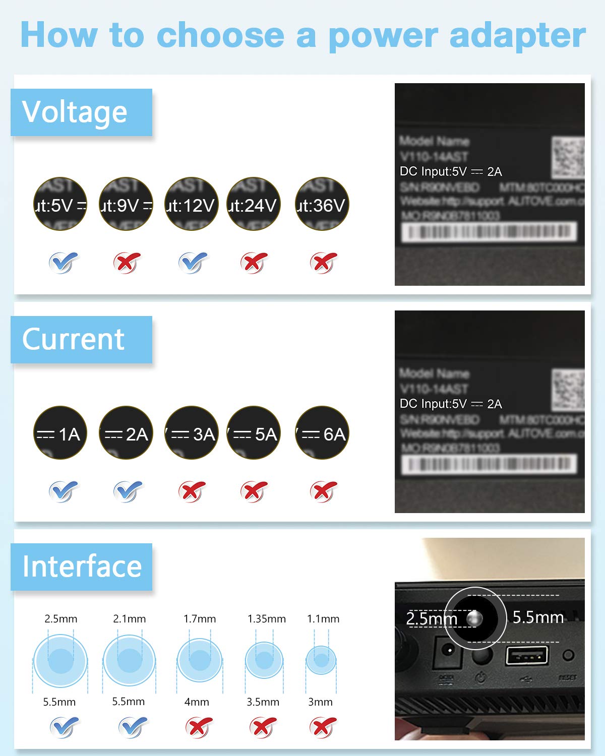 Aclorol 5V 2A Power Supply Adapter 100-240V AC to DC 5Volt 10W 2A 1A Universal Power Charger Converter Transformer 5.5X 2.5mm for WS2812B 5V LED Pixel Strip Lights Security System Router CCTV (5 pack)