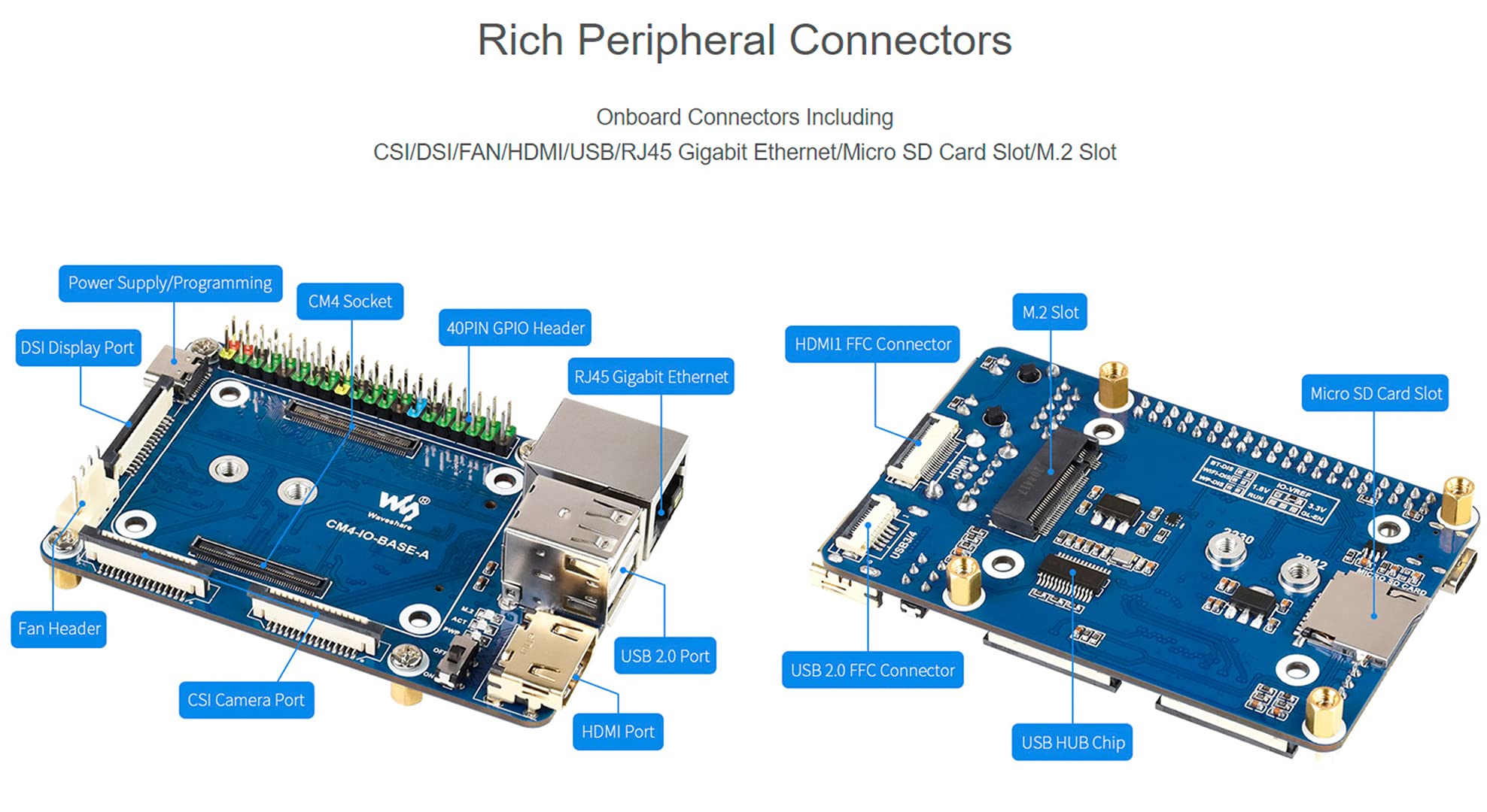 Bicool Mini-Computer for Raspberry Pi Compute Module 4 (NOT Included), Mini IO Board Lite Version (A), with CM4-IO-BASE-A and Metal Case with Cooling Fan,Onboard CSI/DSI/HDMI/USB/RJ45 etc.Connectors