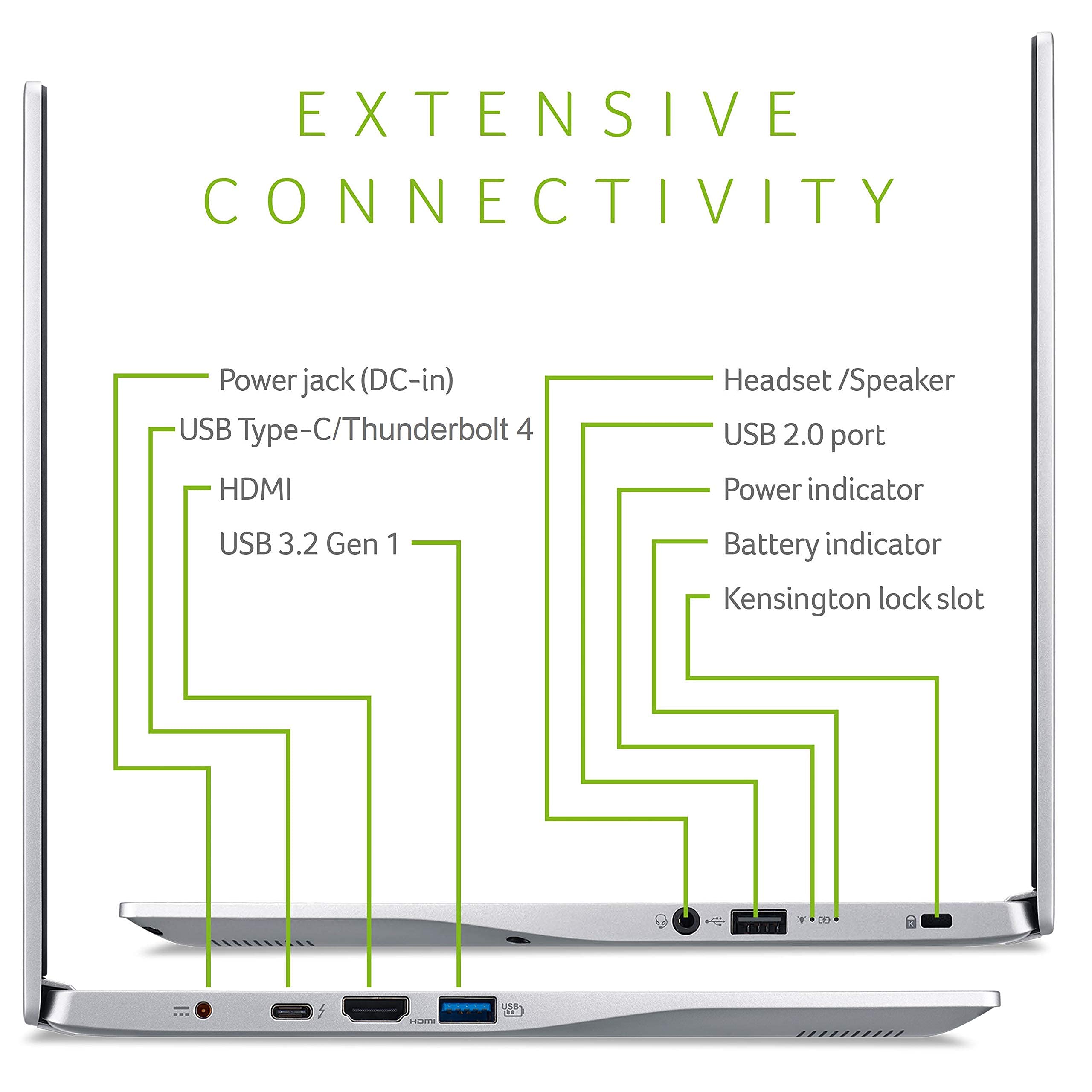 Acer Swift 3 Intel Evo Thin & Light Laptop, 14" Full HD, Intel Core i7-1165G7, Intel Iris Xe Graphics, 8GB LPDDR4X, 256GB NVMe SSD, Wi-Fi 6, Fingerprint Reader, Back-lit KB, SF314-59-75QC (Renewed)