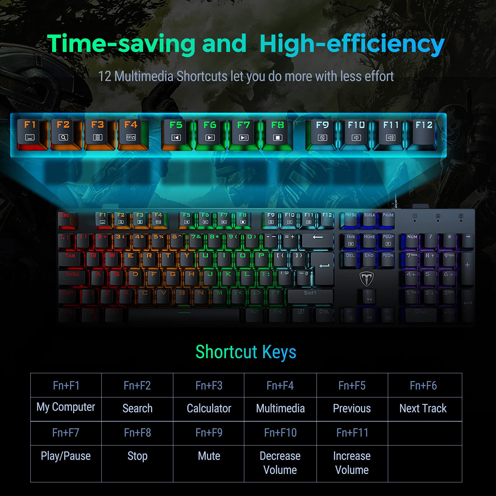 Mechanical Gaming Keyboard Full Size, Bllean LED Rainbow Backlit Ultra-Slim Wired Keyboard with Blue Switches, Full-Key Rollover, Ergonomic Water-Resistant USB Keyboard for Windows Mac Gaming