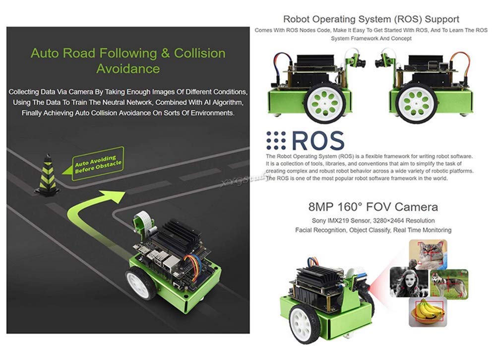 Add-ons Acce for Jetson Nano 2GB Developer Kit Only to Build AI Smart Robot JetBot with Front Camera Eye and ROS Nodes Code WiFi Wireless Facial Recognition Object Tracking Self Driving @XYGStudy