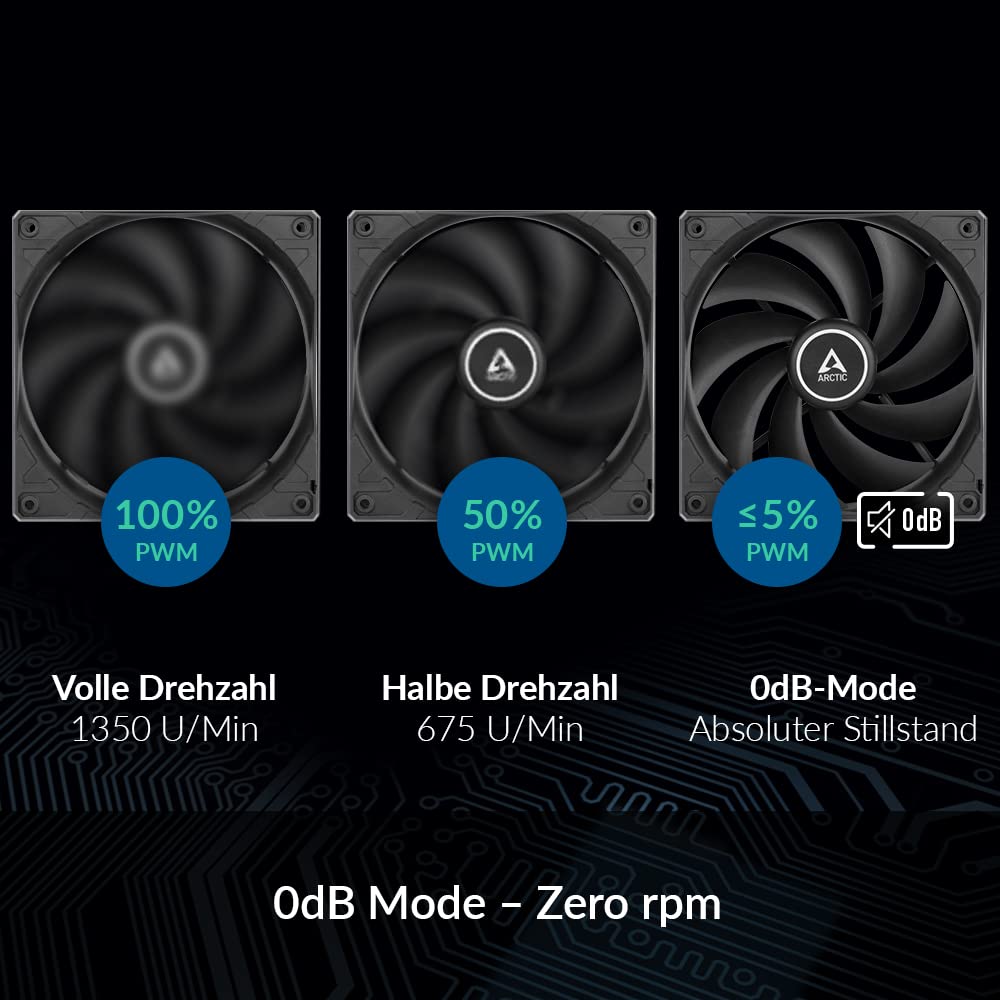 ARCTIC F12 PWM PST (5 Pack) - 120 mm PWM PST Case Fan with PWM Sharing Technology (PST), Quiet Motor, Computer, Fan Speed: 230-1350 RPM - Black