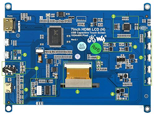 waveshare TOP1 7inch Capacitive Touch Screen LCD (H) HDMI IPS Display Computer Monitor 1024×600 Pixels Supports Raspberry Pi/Jetson Nano/Windows 11 Game Console