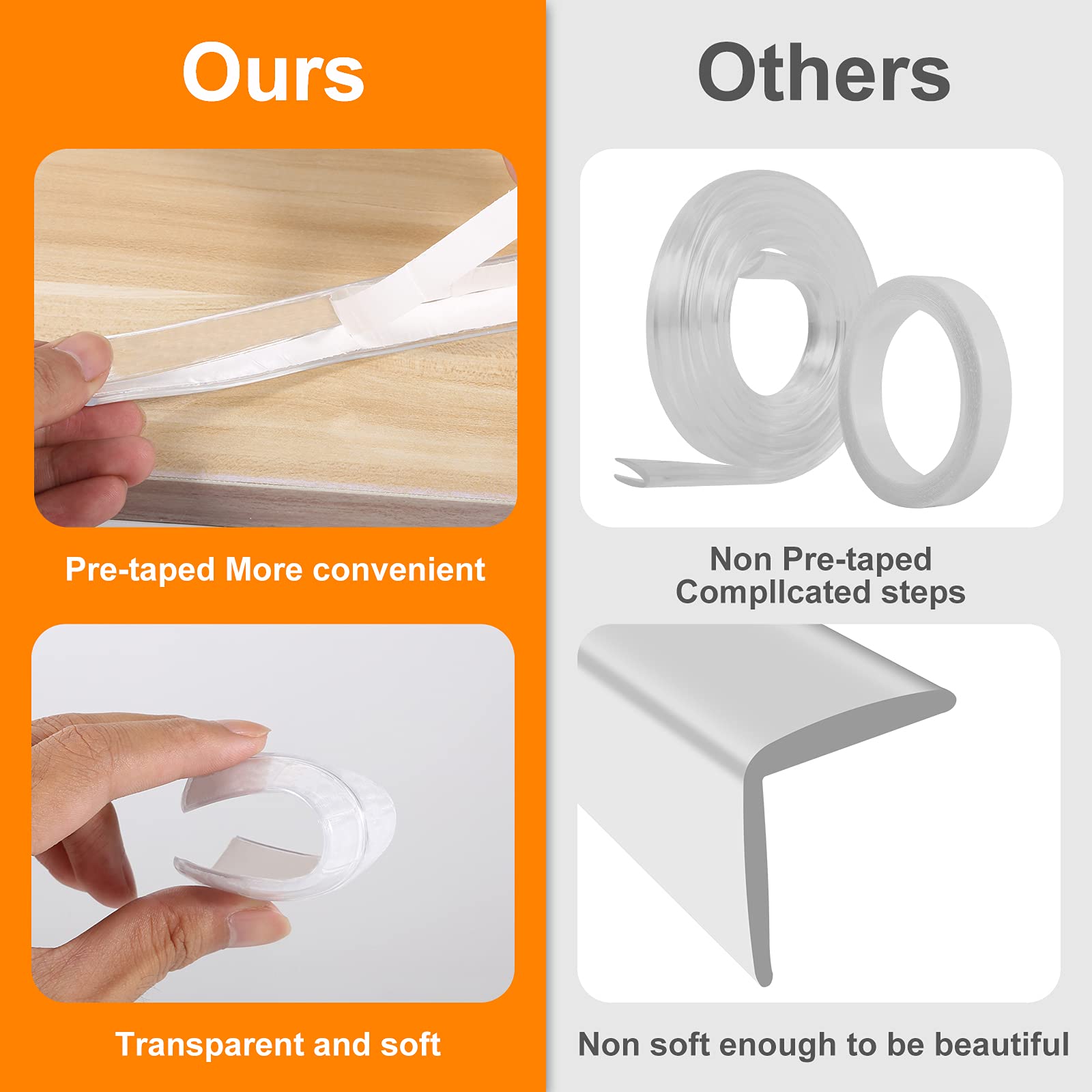 Pretaped Silicone Edge Protectors, Edge Corner Protectors Guards Baby Proofting, Furniture Table Edge Protectors Soft Silicone Bumper Strip for Cabinets, Tables, Drawers 1.5CM*1.5CM Wide 3.3FT Long