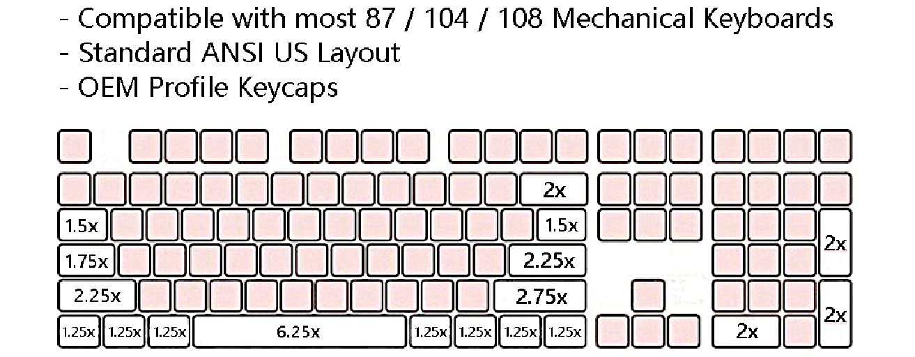 CASIN PBT Keycaps Set for Mechanical Gaming Keyboard, 60% 87 104 108 OEM Profile Custom Keyset with Key Cap Puller (Carbon)