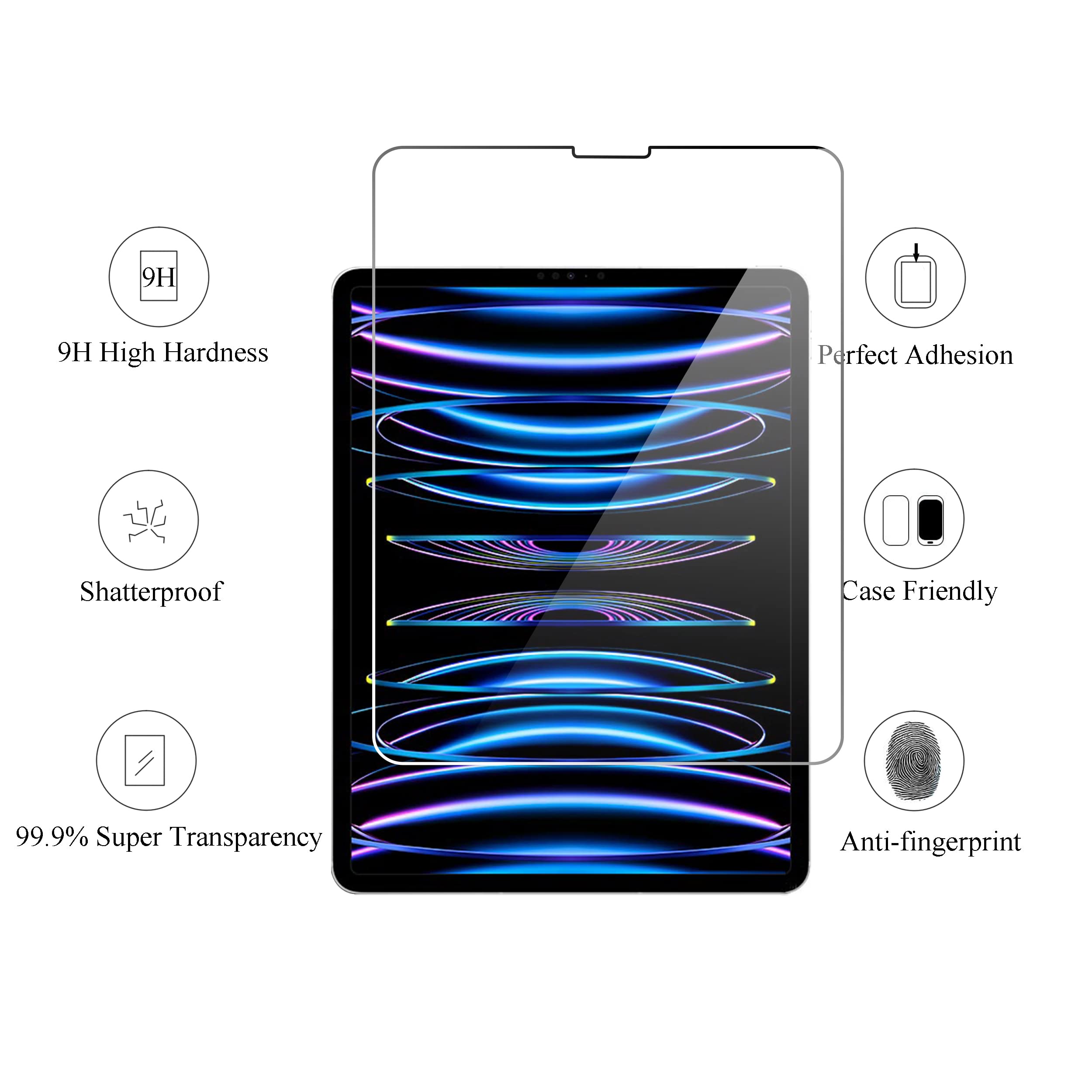 Ailun Screen Protector for iPad Pro 11 inch 2022/2021/2020 (4th/3rd/2nd Generation) 3 Pack + 2 Pack Camera Lens Protector,Tempered Glass,Face ID & Apple Pencil & Case Compatible [5 Pack]