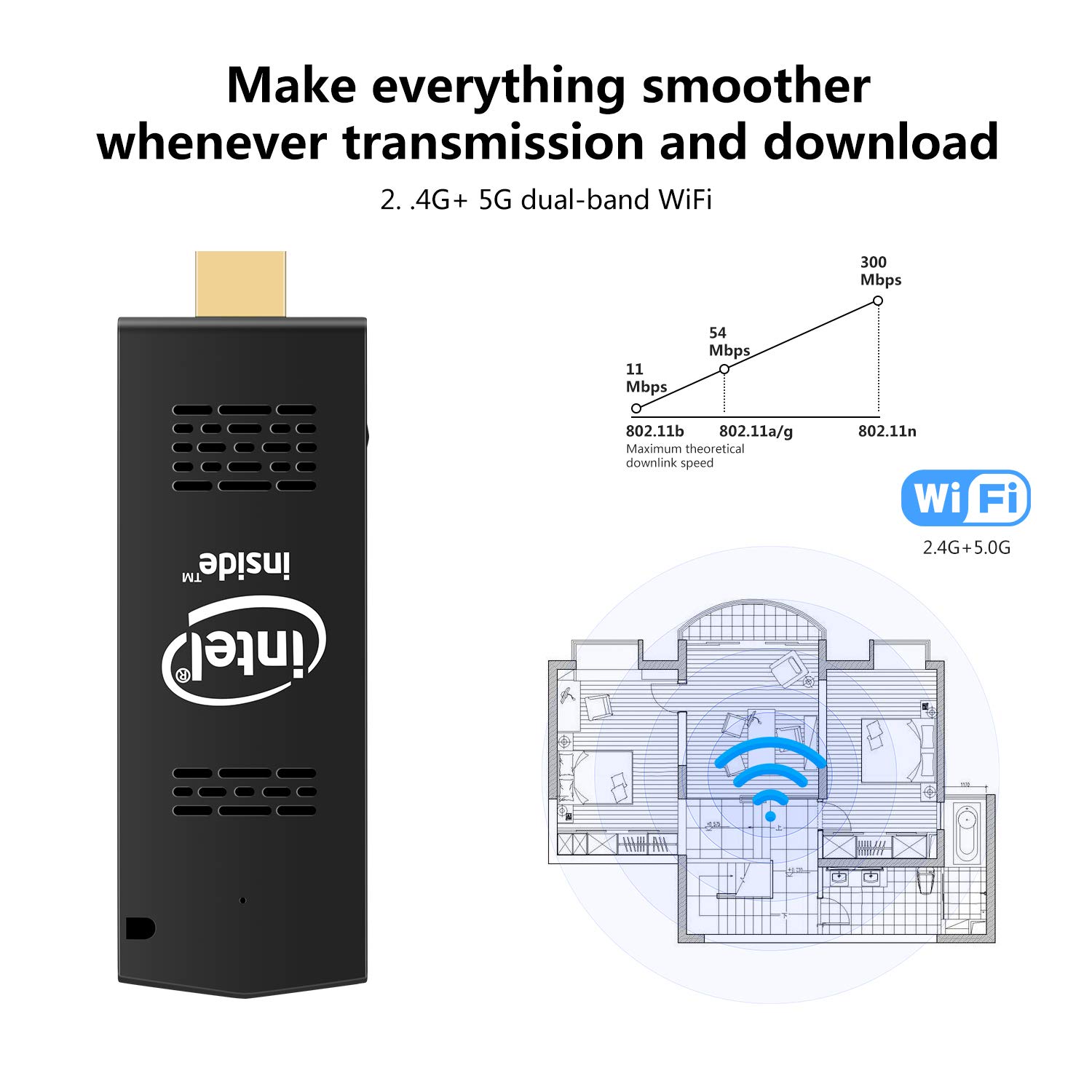AKLWY Mini PC Stick Pocket PC with Intel Atom Z8350 & Windows 10 Pro 4GB RAM 64GB ROM Support Auto-On After Power Failure,Support 4K HD,Dual Band WiFi 2.4G/5G, BT 4.2