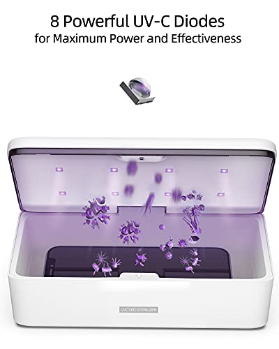 UV Light Sanitizer, Phone Sanitizer UV Box | UV Sterilizer Box for Smartphone | Clinically Proven Kills Germs Viruses & Bacteria UV-C Light Disinfector 2021 New Gift for Family Men