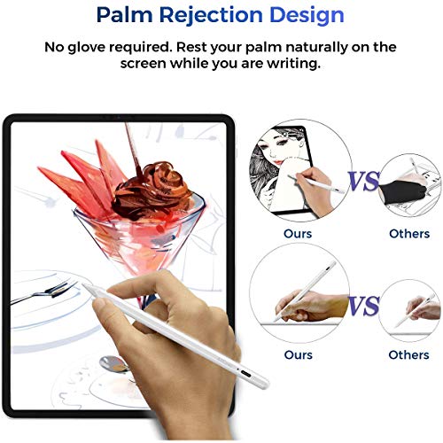 Stylus Pen for iPad with Palm Rejection, Active Pencil Compatible (2018-2020) iPad Pro (11/12.9 Inch),iPad 6th/7th Gen,iPad Mini 5th Gen,iPad Air 3rd Gen for Precise Writing/Drawing