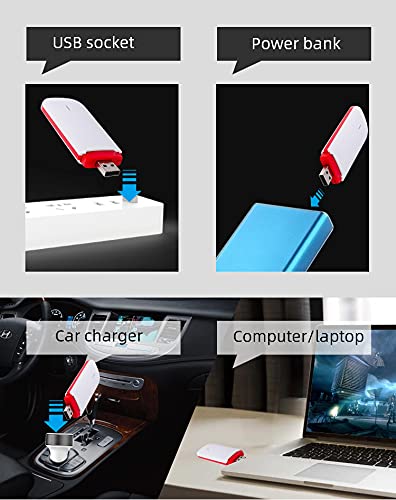 Unlocked Mini 4G Dongle USB LTE Ufi Mobile Data Wireless Router Network Card WiFi Hotspot Modem dongle with Sim Card Slot