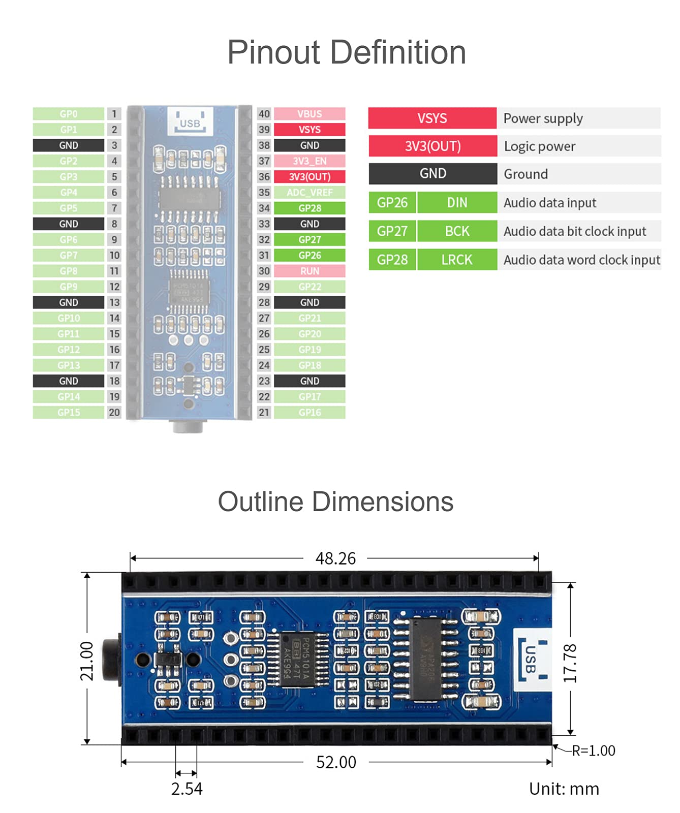 Audio Expansion Module for Raspberry Pi Pico, Incorporates PCM5101A Low Power Stereo Decoder, 3.5mm Audio Jack, Dual Channels Speaker Headers, Use I2S Bus, Headphone / Speaker Output Concurrently