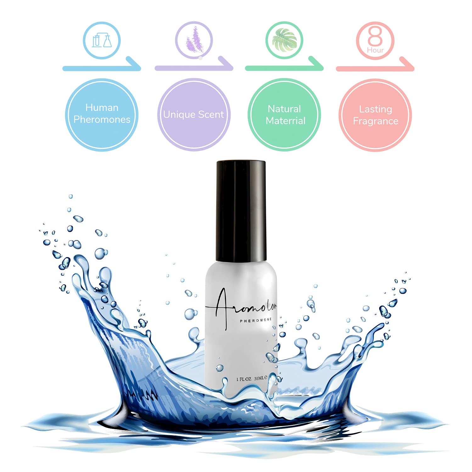 Aromolon Aquatic Fragrance Pheromone Cologne Spray for Men – Ocean-inspired Scent – Strongly Phermones Pefume Oil – 1Fl Oz / 30 Ml
