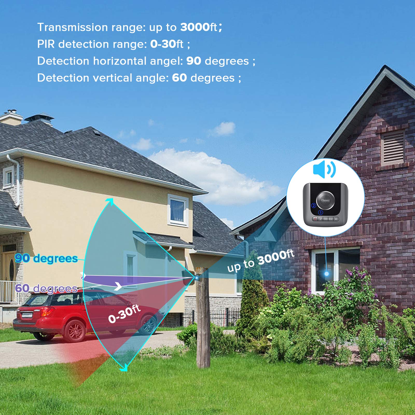 Chtoocy Long Range 2800 ft Solar Wireless Driveway Alarm Outdoor Weather Resistant Motion Sensor & Detector-Security Alert System-Monitor & Protect Outside Property