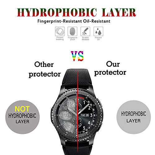 beukei (3 Pack) for Samsung Gear S3 and Gear S3 Frontier Screen Protector Tempered Glass, Anti Scratch, Bubble Free(Not Fit for Galaxy Watch 42mm and Gear S2 Smartwatch)
