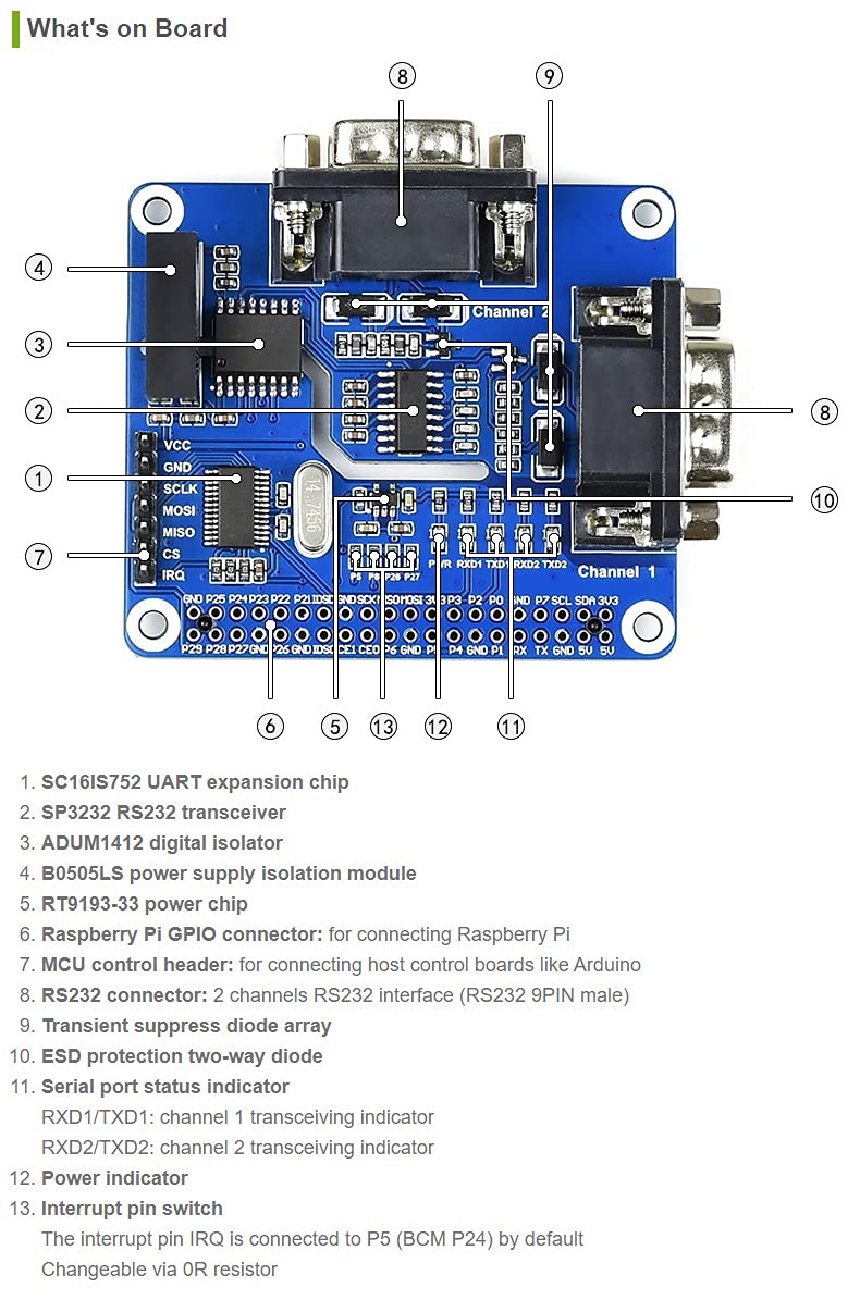 Waveshare 2-Channel Isolated RS232 Expansion HAT for Raspberry Pi SC16IS752+SP3232 with Protection Circuits Power Supply Isolation ADI Magnetical Isolation and TVS Diode