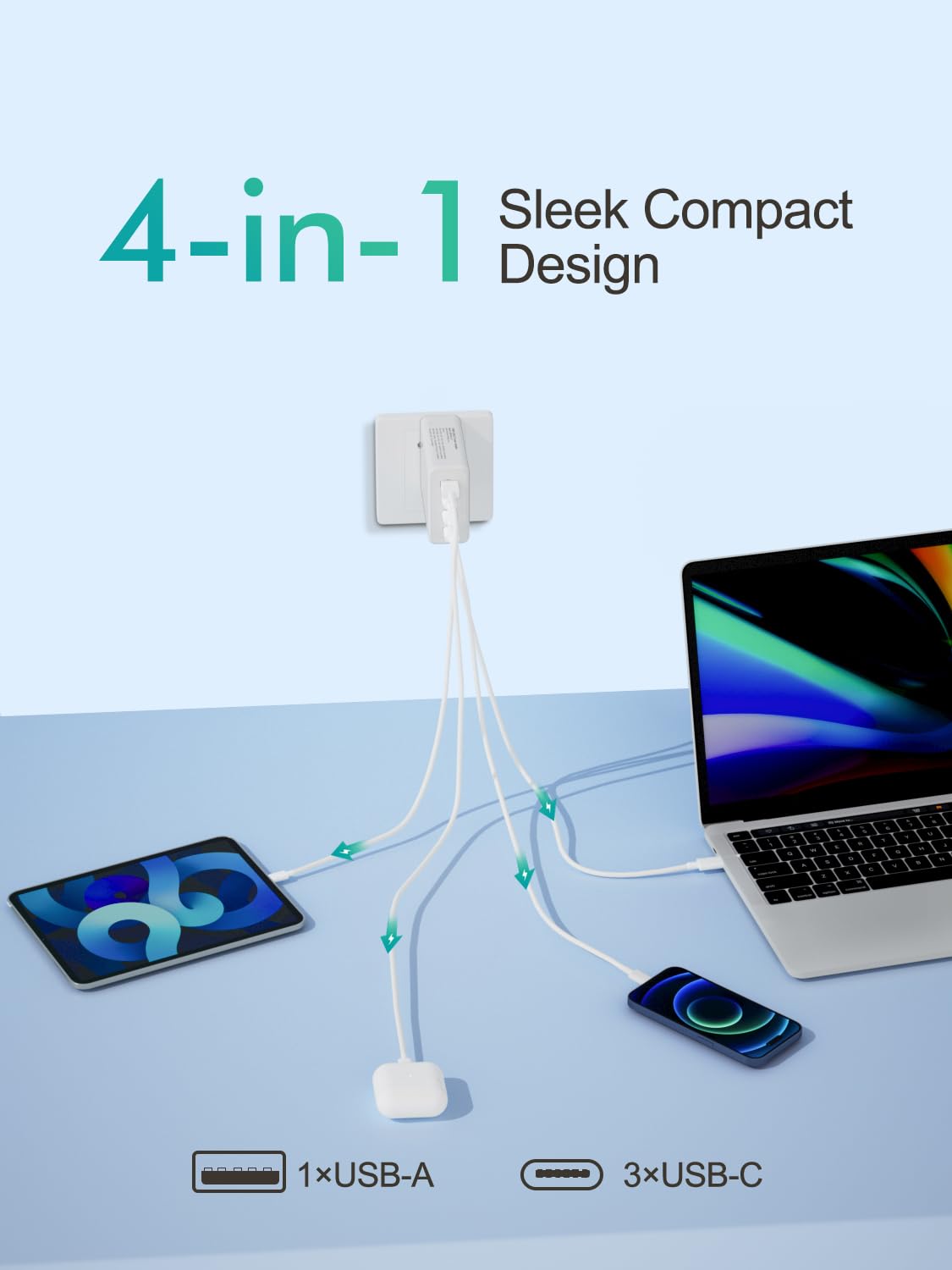 100W USB C Charger Block Mult Port, GaN Fast Charging Block for MacBook Pro/Air, Samsung Galaxy S23/S22,Note,Google Pixel,iPad,iPhone,Tablets,Laptop and More(Compact and Foldable Travel Wall Charger)
