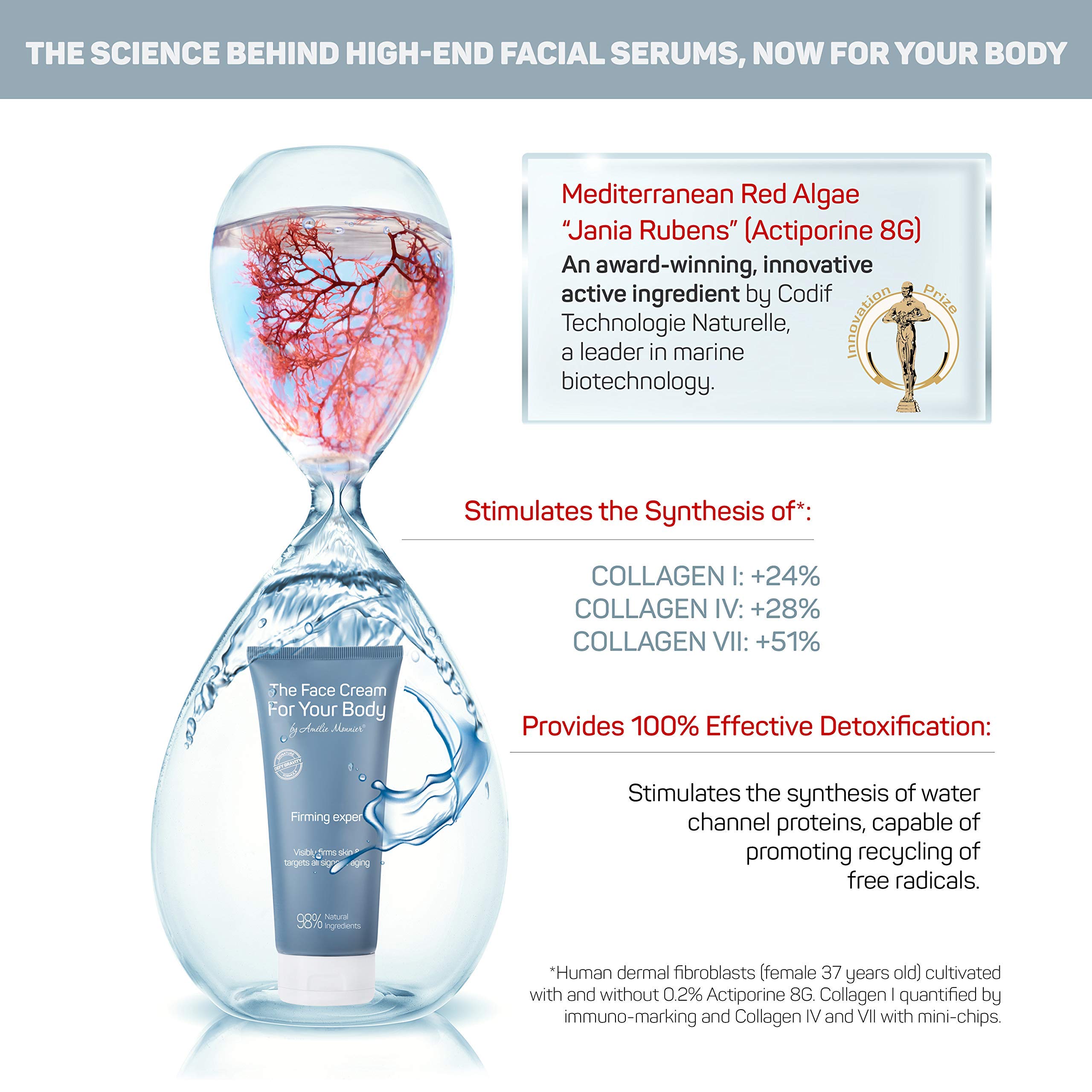Amélie Monnier Include our European Hi-tech Tightening Collagen Repair Cream