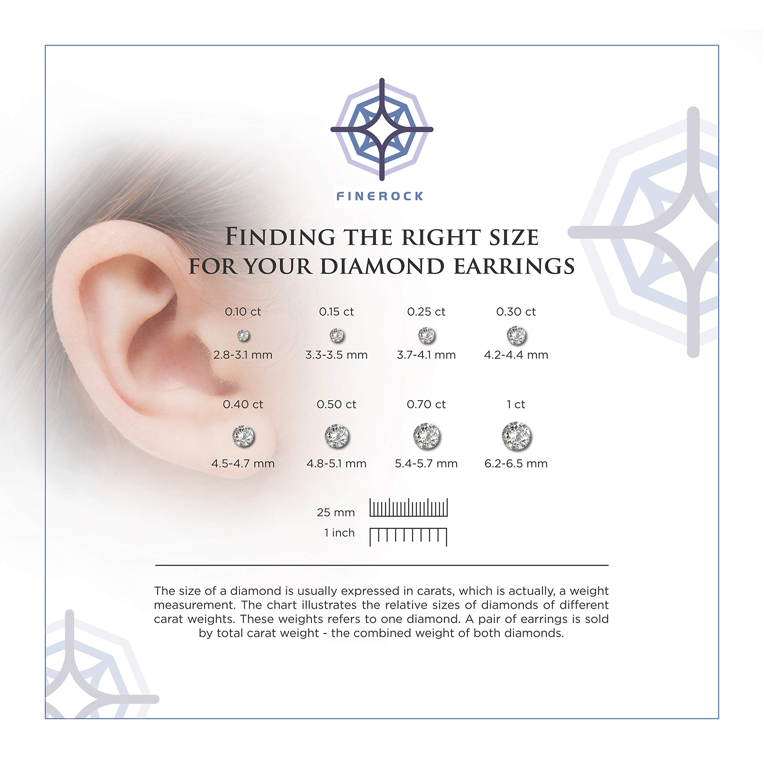 10K White Gold Bezel Set Round Diamond Stud Earrings (1/10 Carat) (SI1-SI2 Clarity)