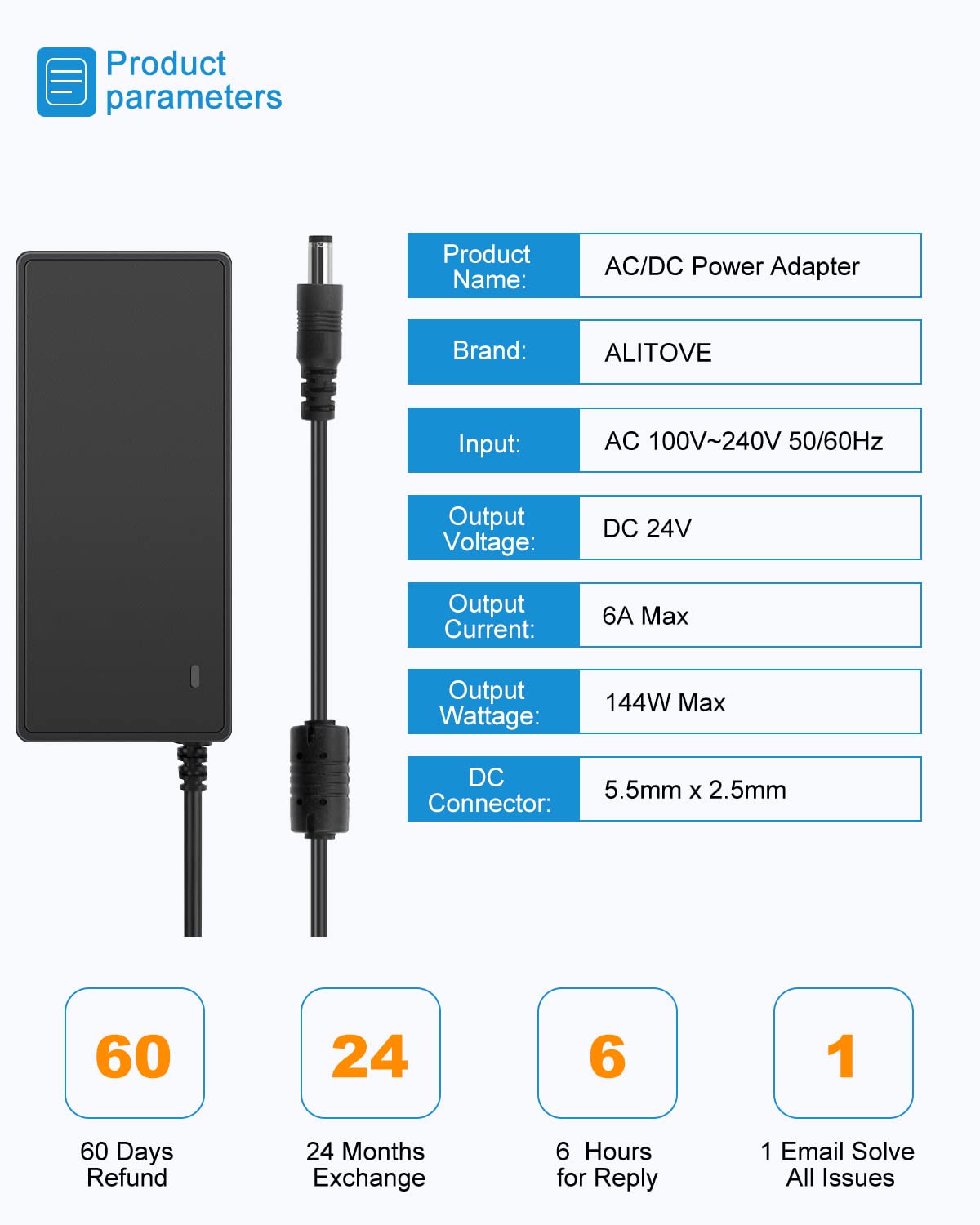 ALITOVE 24V 6A Power Supply Adapter Converter 100-240V AC to DC 24 Volt 144W 6Amp 5.5A 5A 4A Transformer with 5.5x2.5mm Plug for LED Strip Light CCTV Camera LCD Monitor Massage Chair